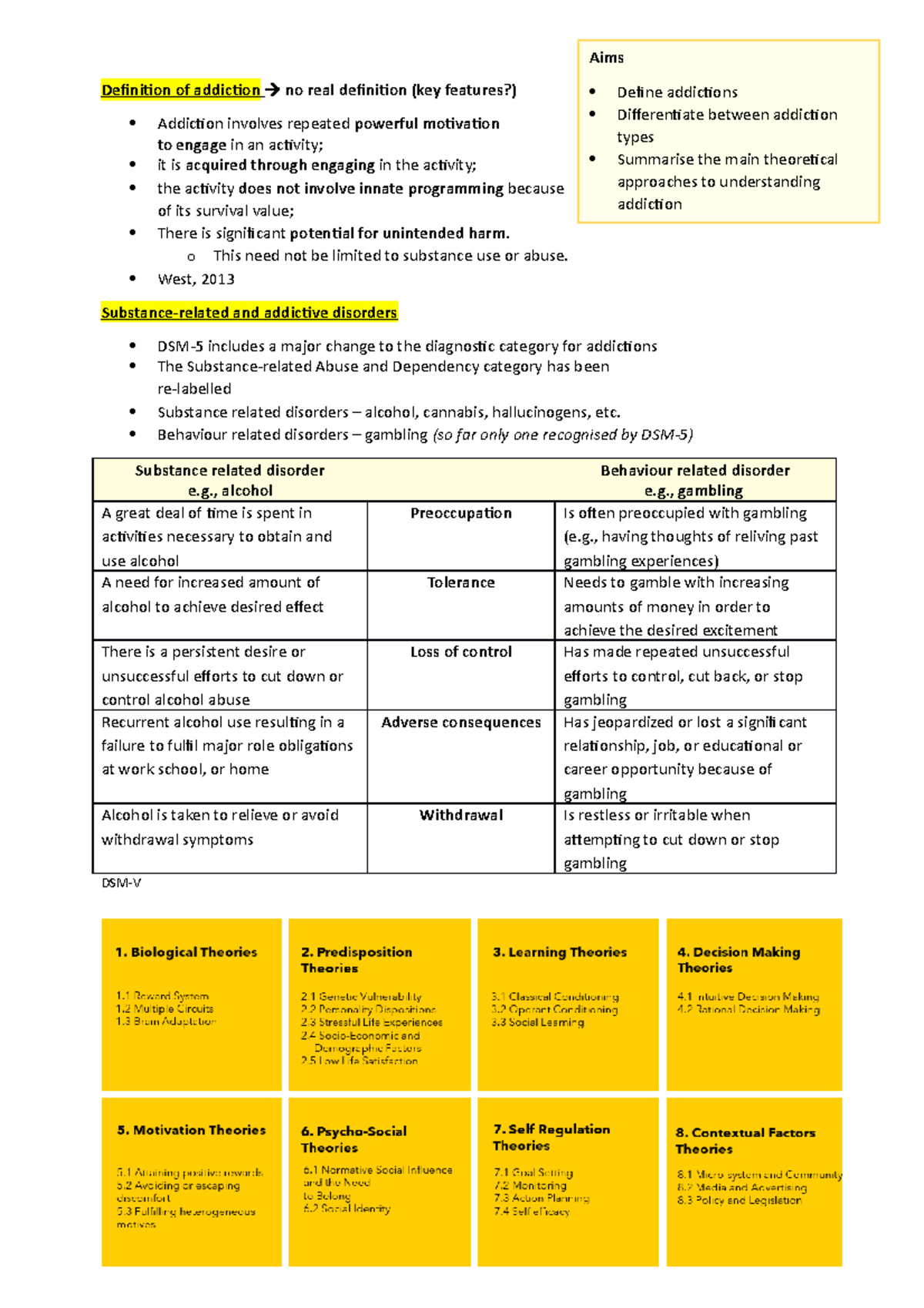 19 20 Addiction Theories - Definition of addiction no real definition ...