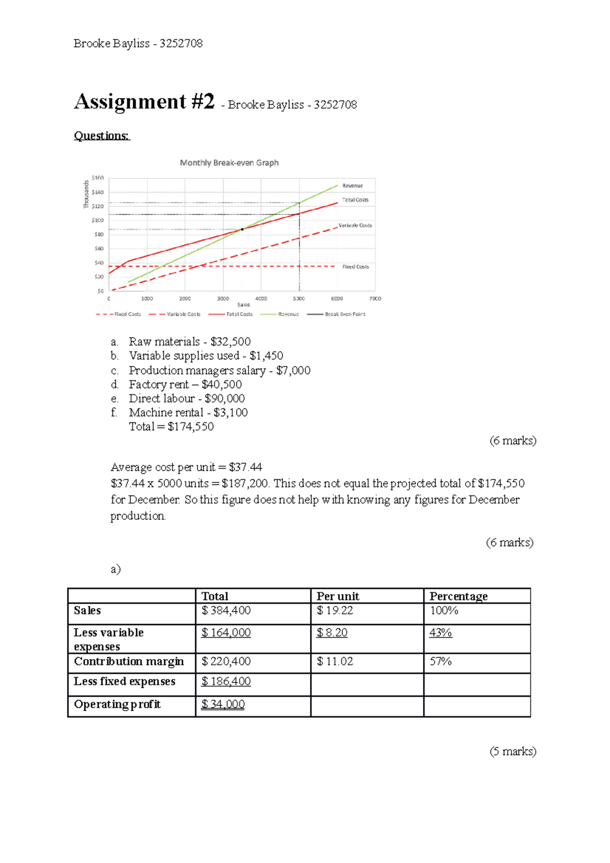 Brooke Bayliss - 3252708 - Assignment Two - Brooke Bayliss - 3252708 ...