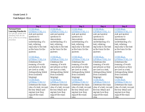 ELM 560 Math Observation - ECH-685 - GCU - Studocu
