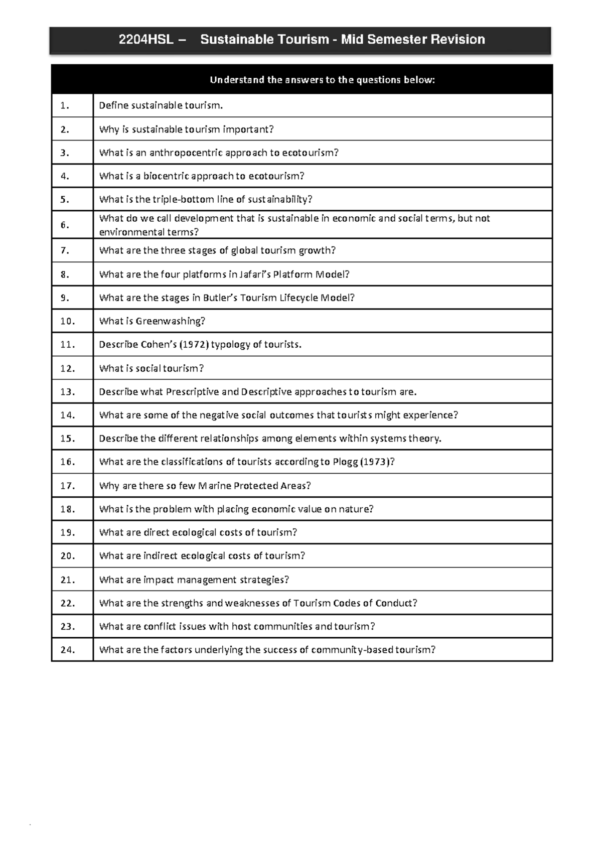 Mid Term Exam Revision - Understand the answers to the questions below ...
