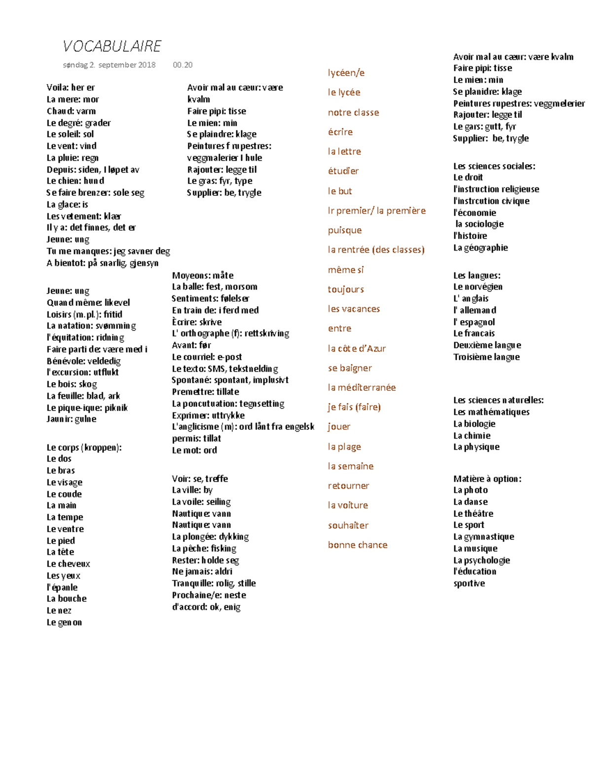 Vocabulaire - ... - sŽŝůĂ͗ ŚĞƌ Ğƌ >Ă ŵĞƌĞ͗ ŵŽƌ ŚĂƵĚ͗ ǀĂƌŵ >Ğ ĚĞŐƌĠ͗ ...