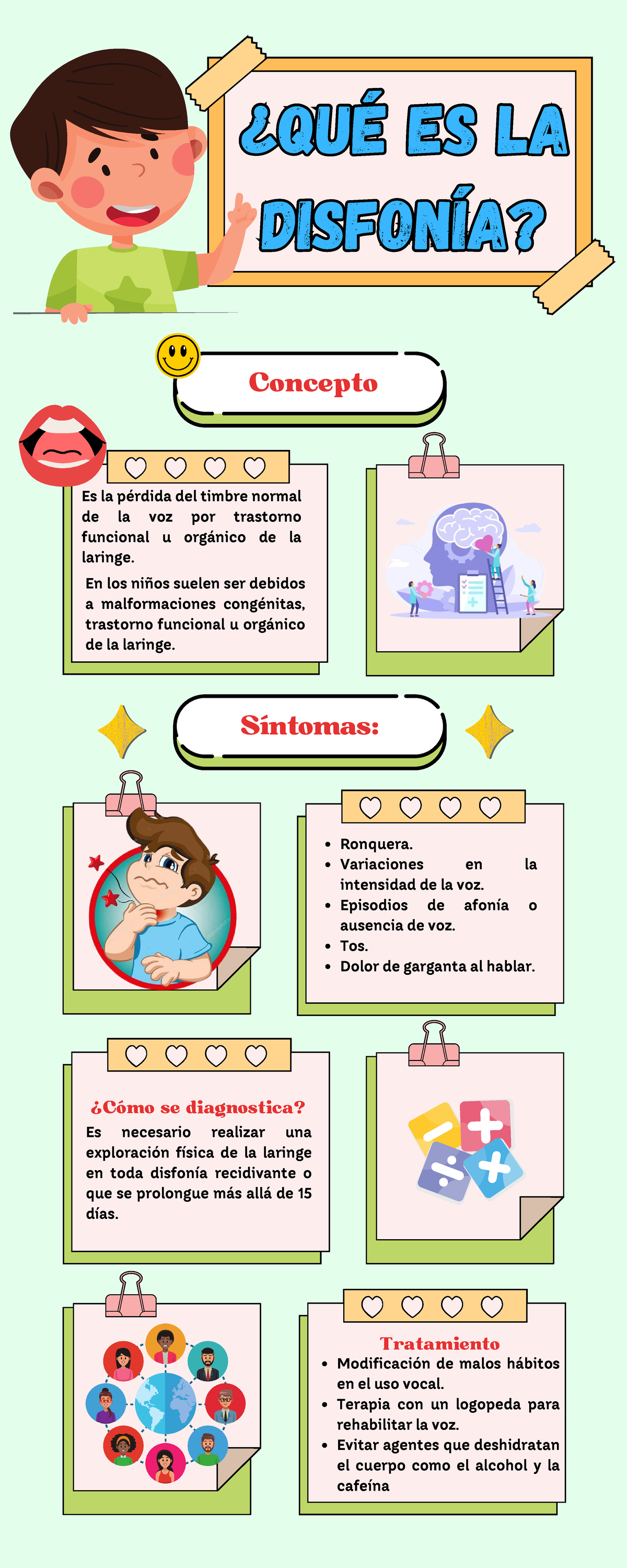 ¿Qué es la disfonía - lliiiiii - ¿Qué es la disfonía? ¿Qué es la ...