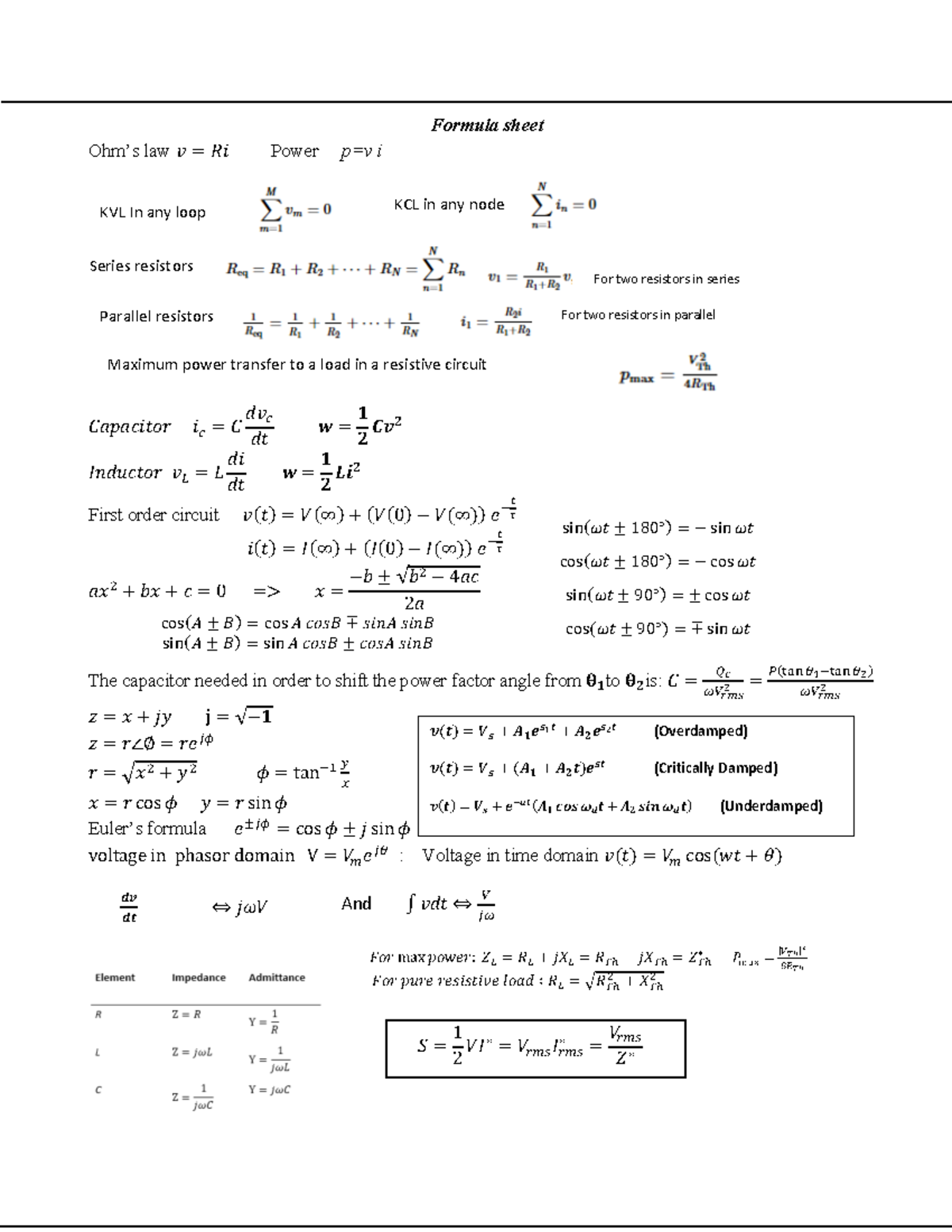revised version of the formula sheet for all exams - Formula sheet Ohm ...