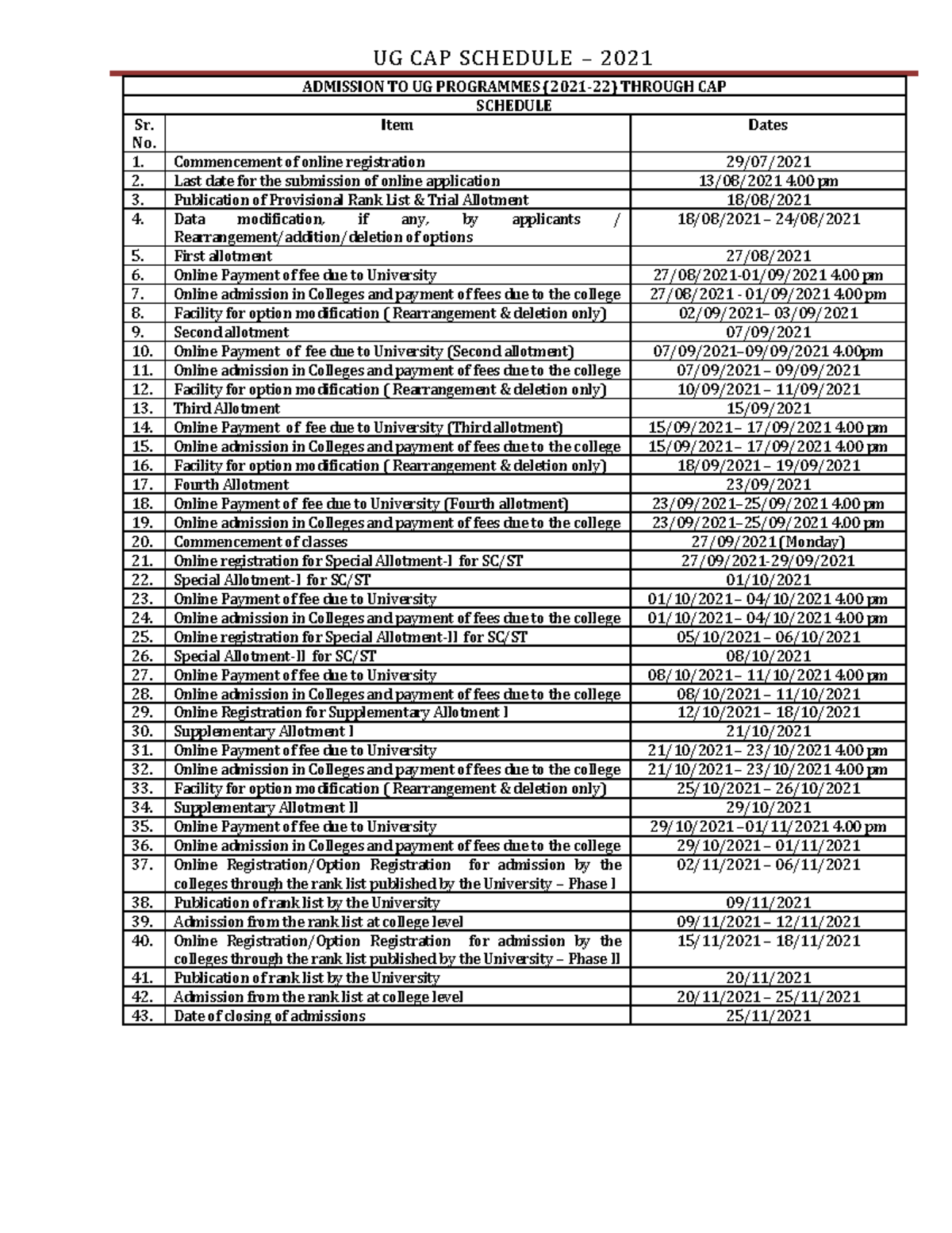 Capschedule - Capshedule date 2023 - UG CAP SCHEDULE – 2021 ADMISSION ...