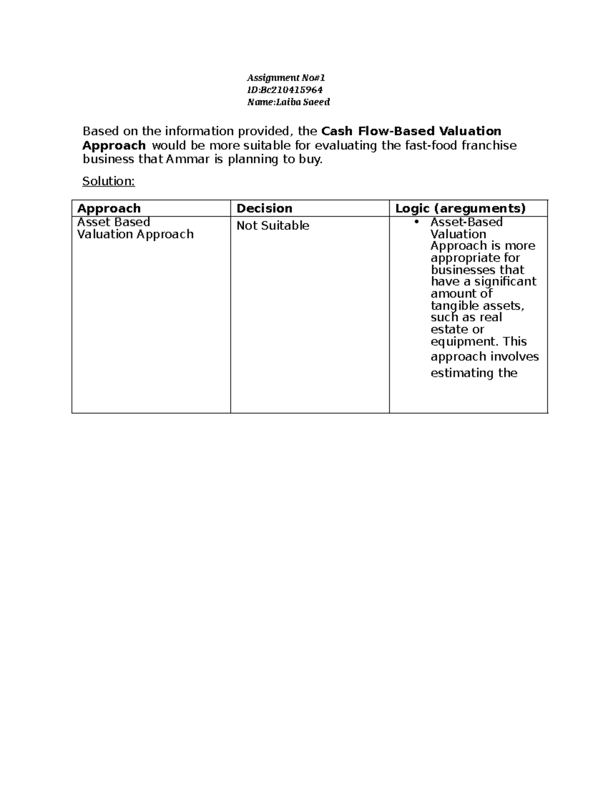 MGT602 Assignment no 1 - Assignment No# ID:Bc Name:Laiba Saeed Based on ...