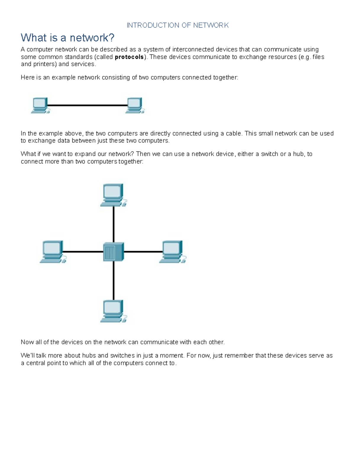 1 Introduction OF Network - INTRODUCTION OF NETWORK What is a network? A computer network can be ...