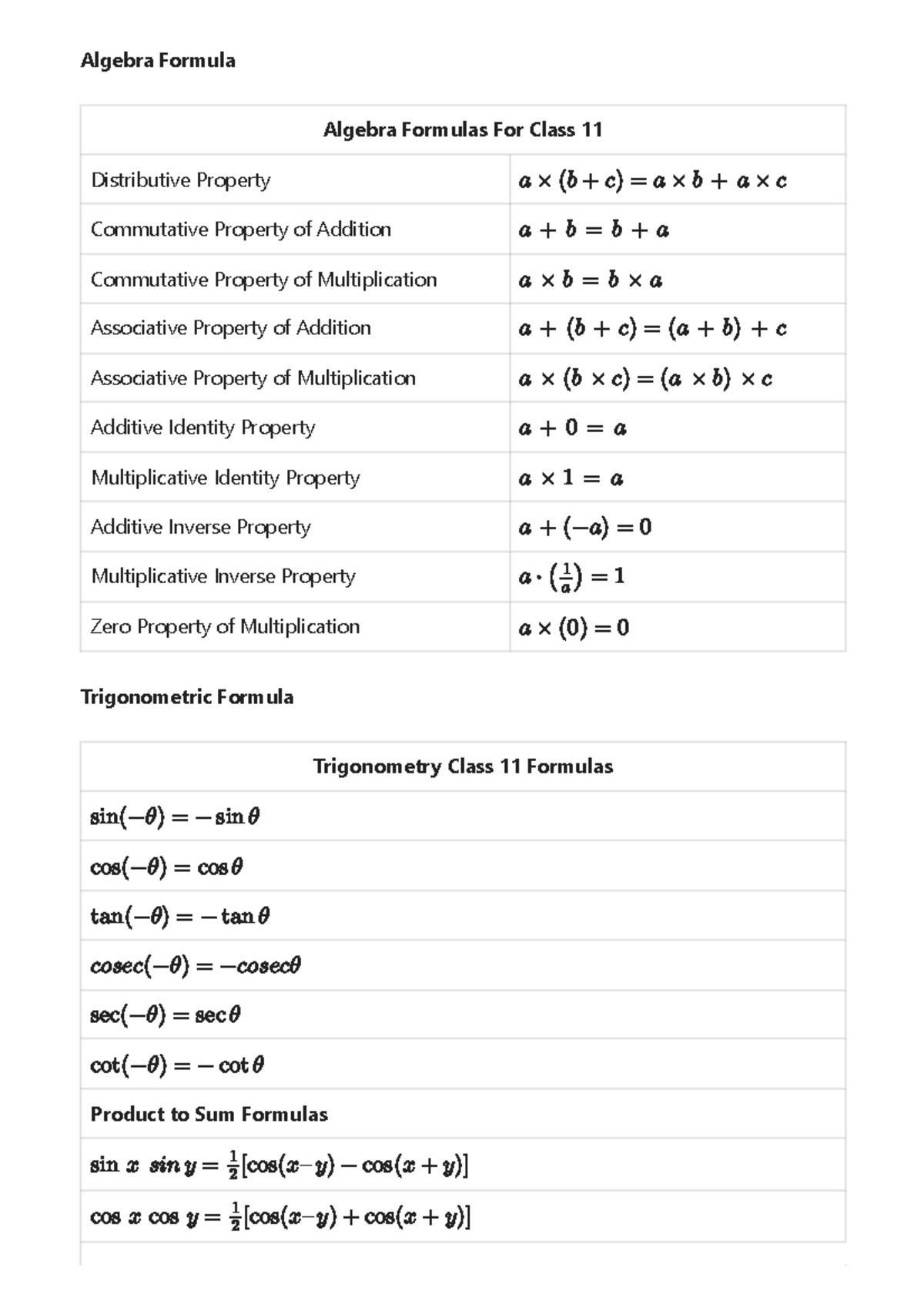 707849332 Maths Formulas for Class 11 All Important 11th Class Math ...