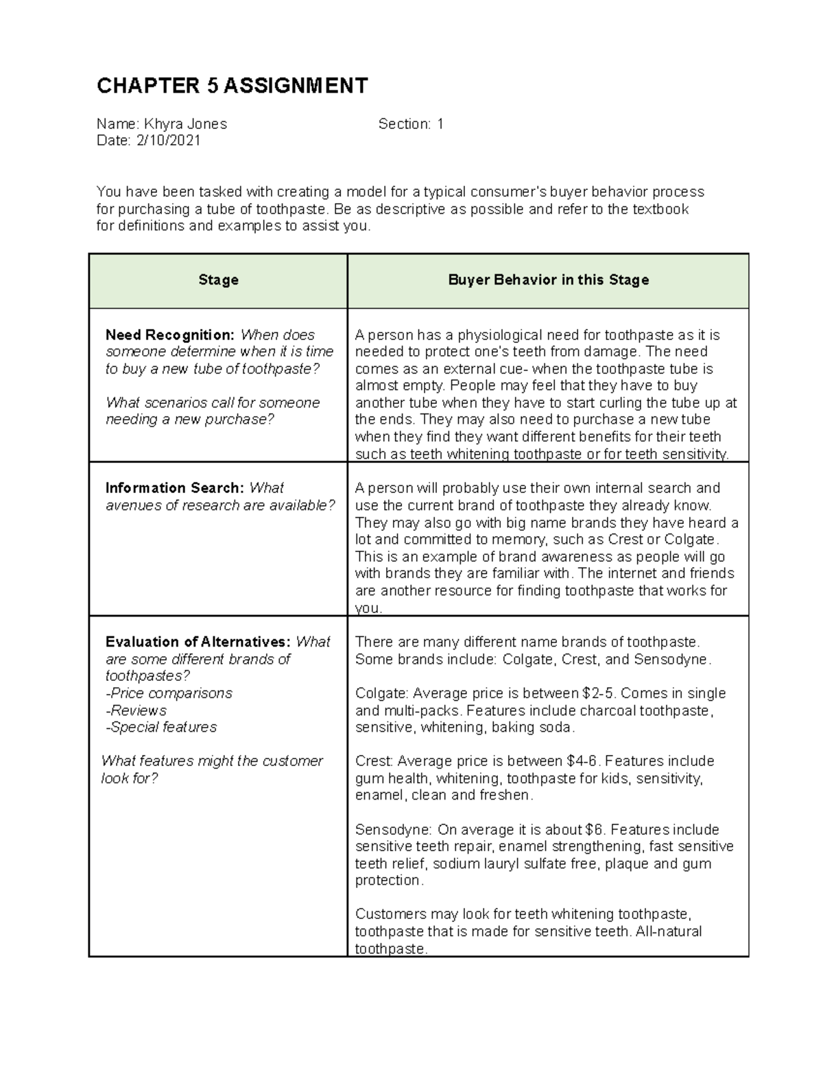 Chapter 5 Assignment - CHAPTER 5 ASSIGNMENT Name: Khyra Jones Section ...