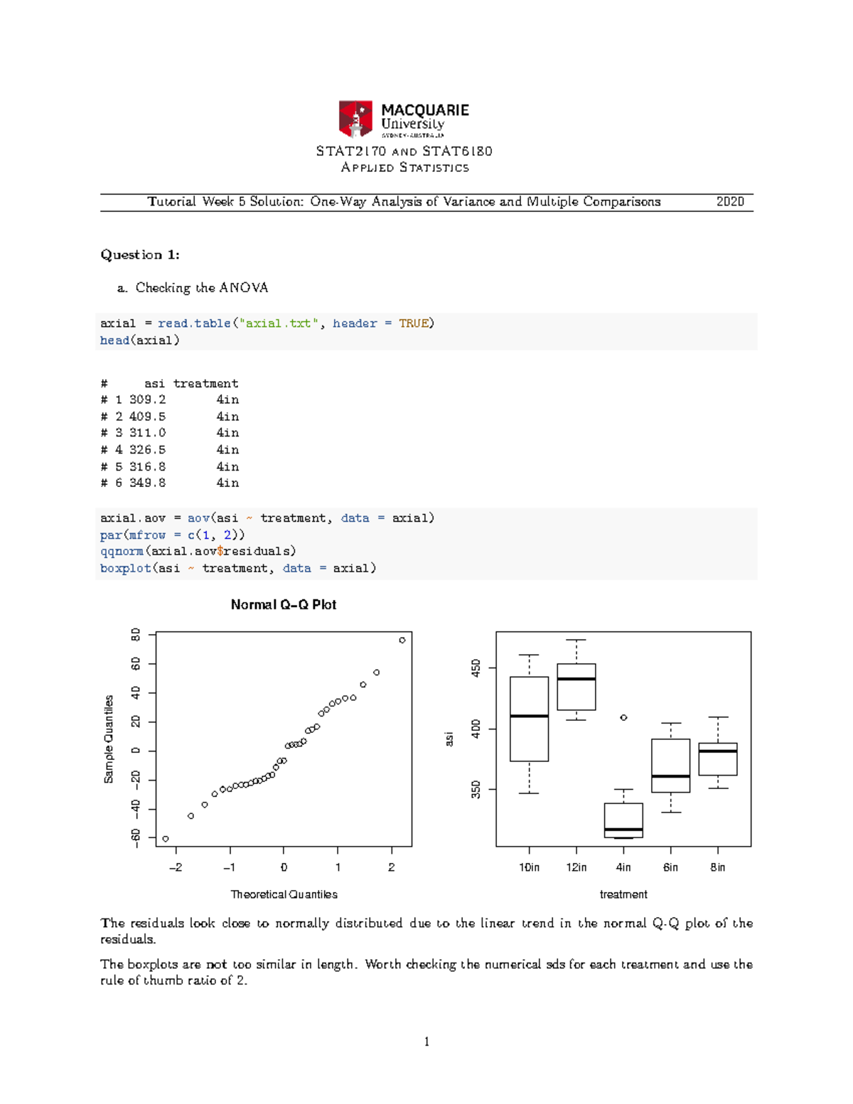 STAT2170 Tutorial Week5 Solution - STAT2170 and STAT Applied Statistics Tutorial Week 5 Solution ...