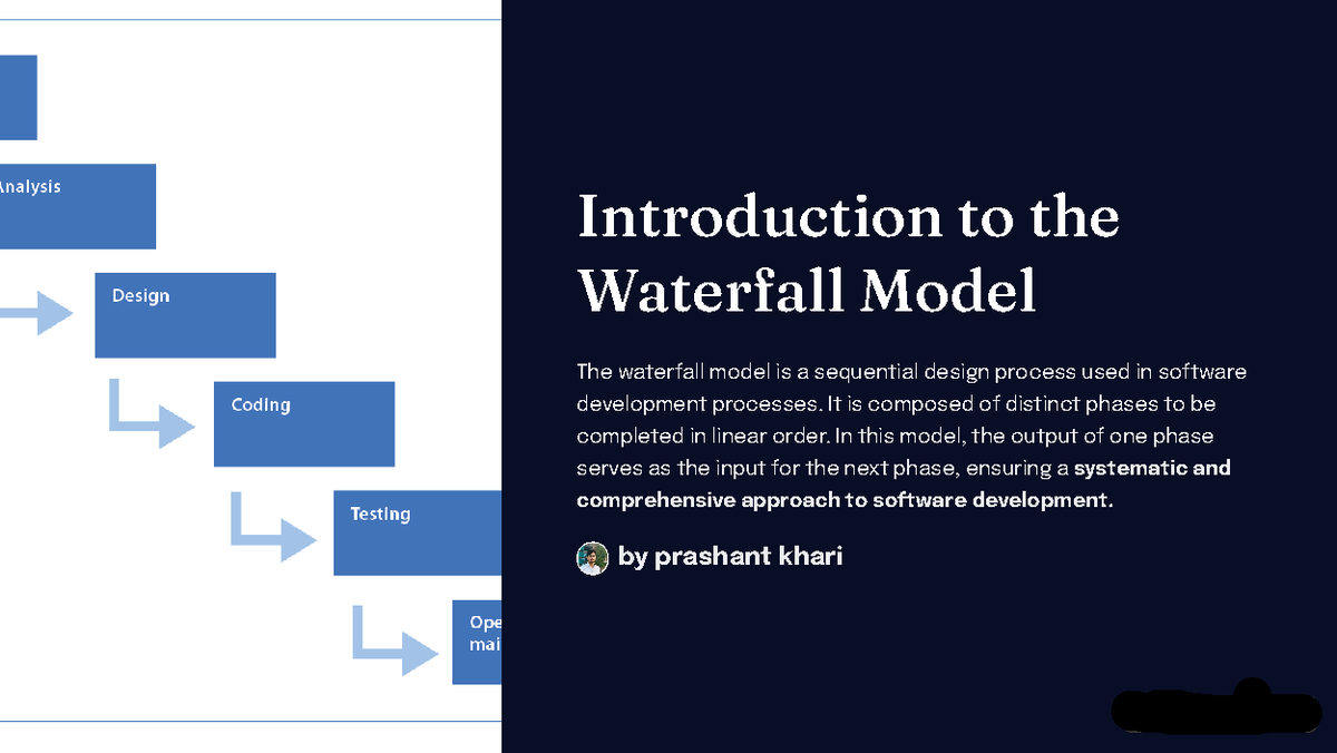 Introduction-to-the-Waterfall-Model - Itroductio to te Waterfall Model ...