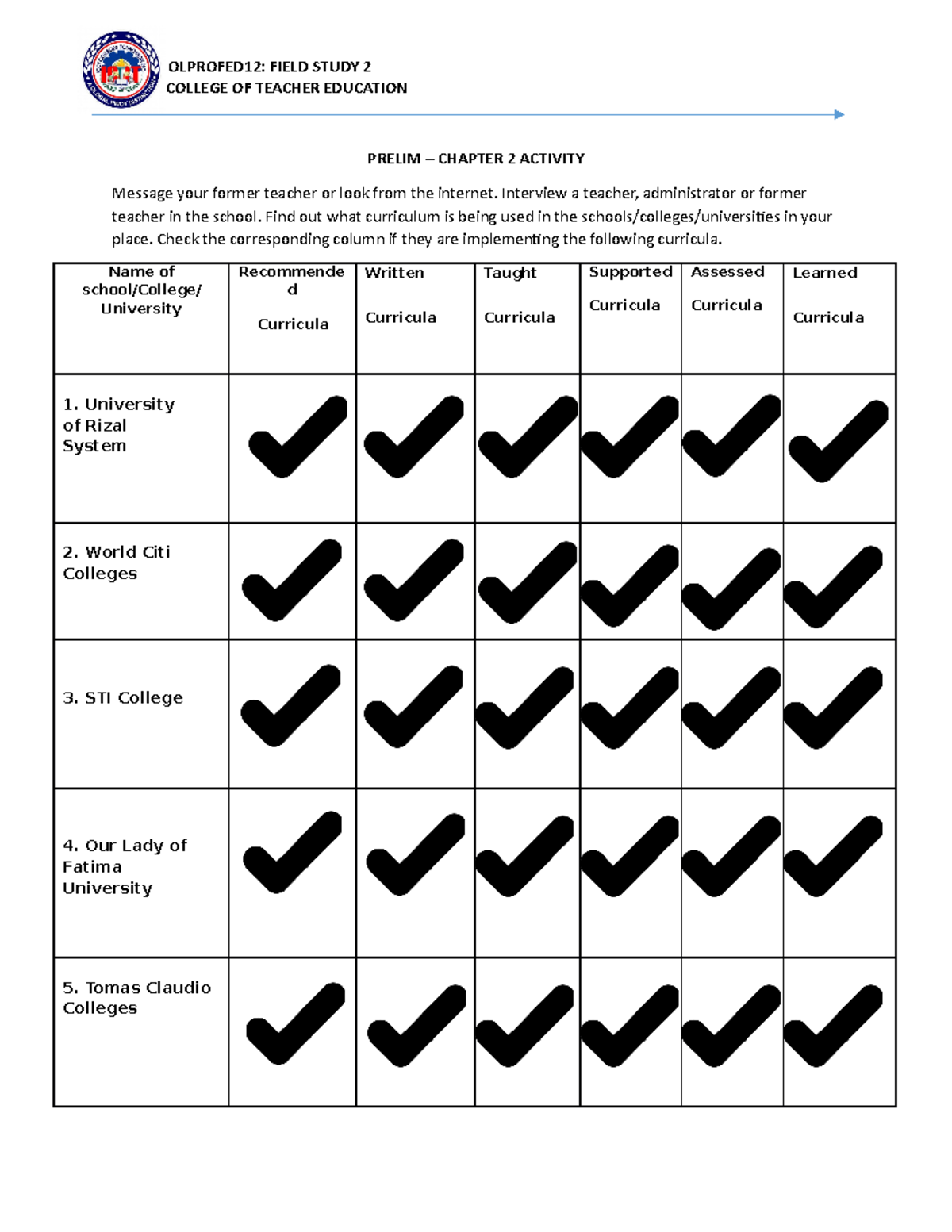 Prelim Chapter 2 Activity - OLPROFED12: FIELD STUDY 2 COLLEGE OF ...