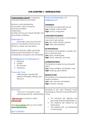 GED 101 Understanding the Self 1 - Bersoto, M., Arcega, A., & Cullar, D. S. GED 101 - Studocu