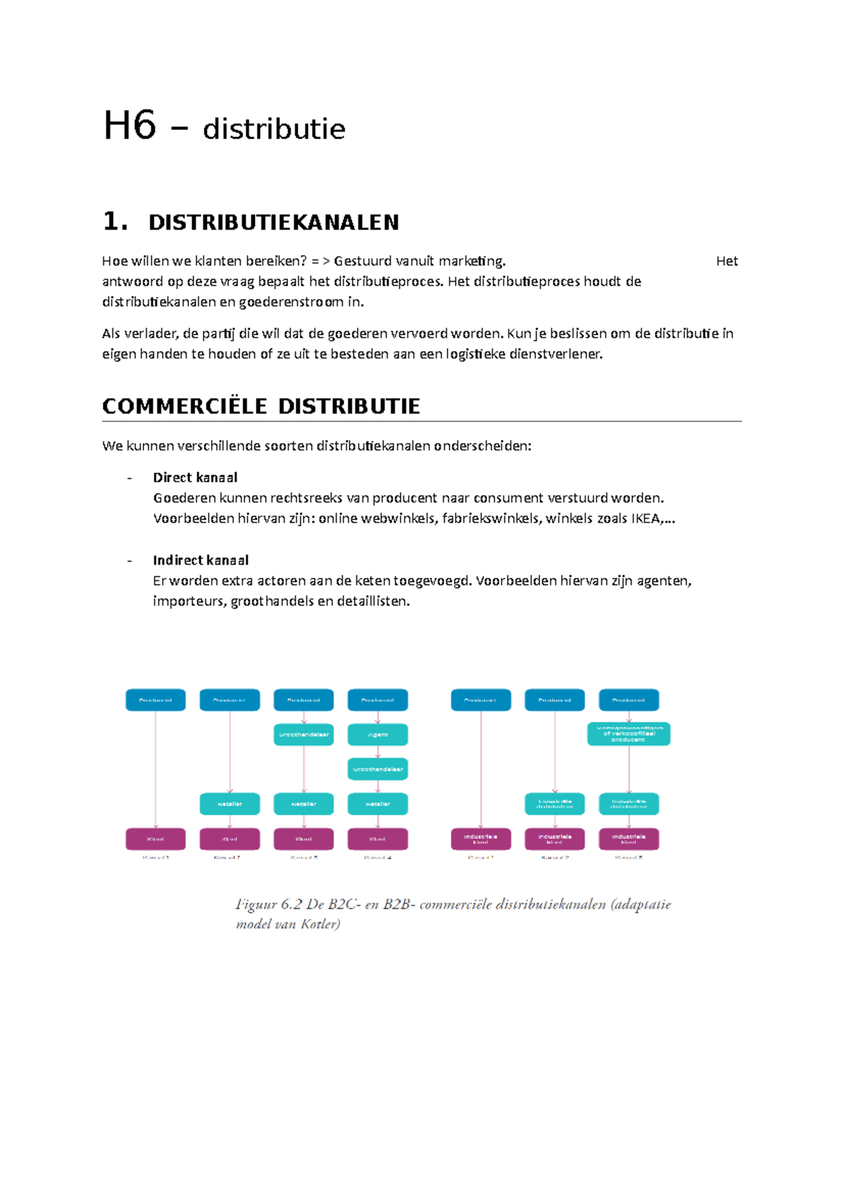 H6-samenvatting - H6 – distributie 1. DISTRIBUTIEKANALEN Hoe willen we ...