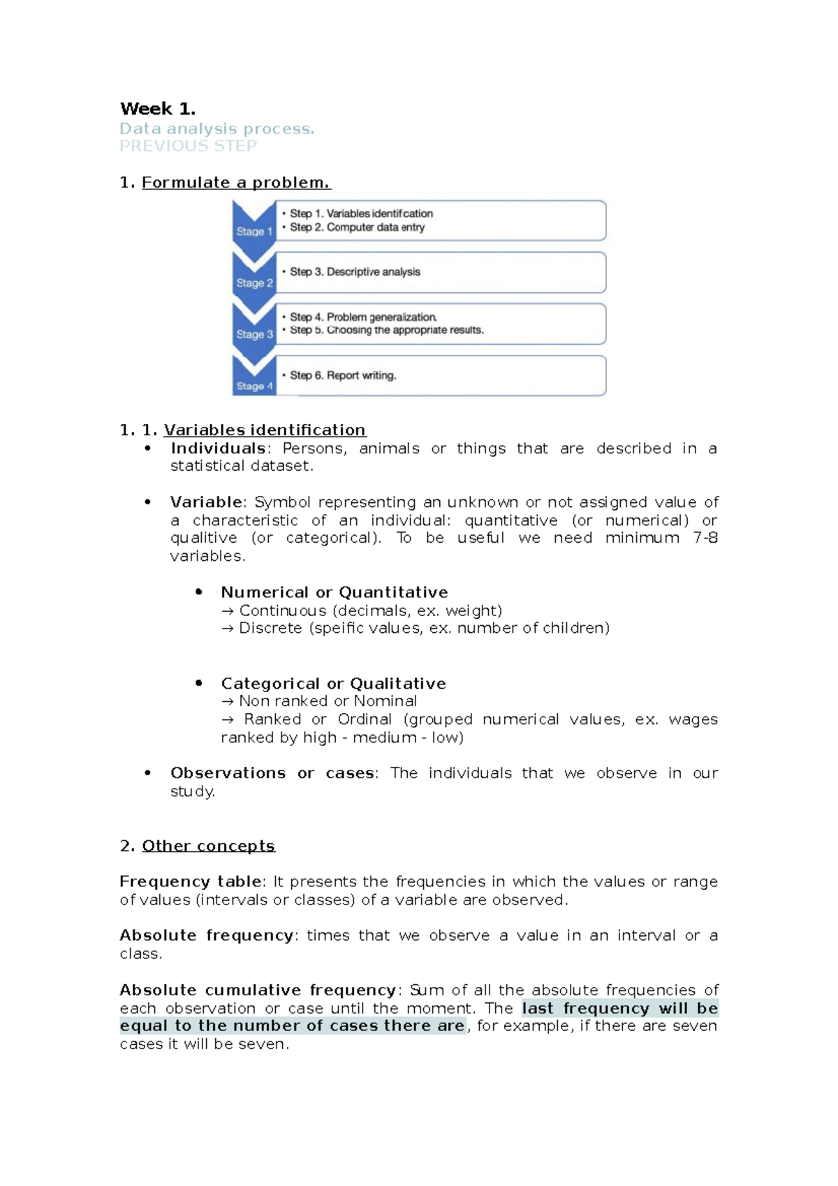Final Data Analysis Apuntes Week 1 Data Analysis Process Previous Step Formulate A Problem