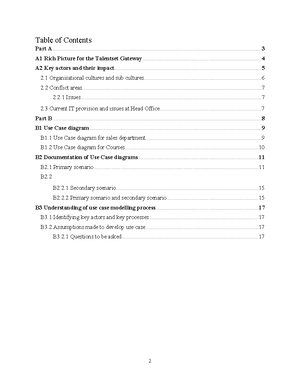 1631 - Assignment 2 - Software Development Life Cycle - Higher Nationals in Computing Unit 9 ...