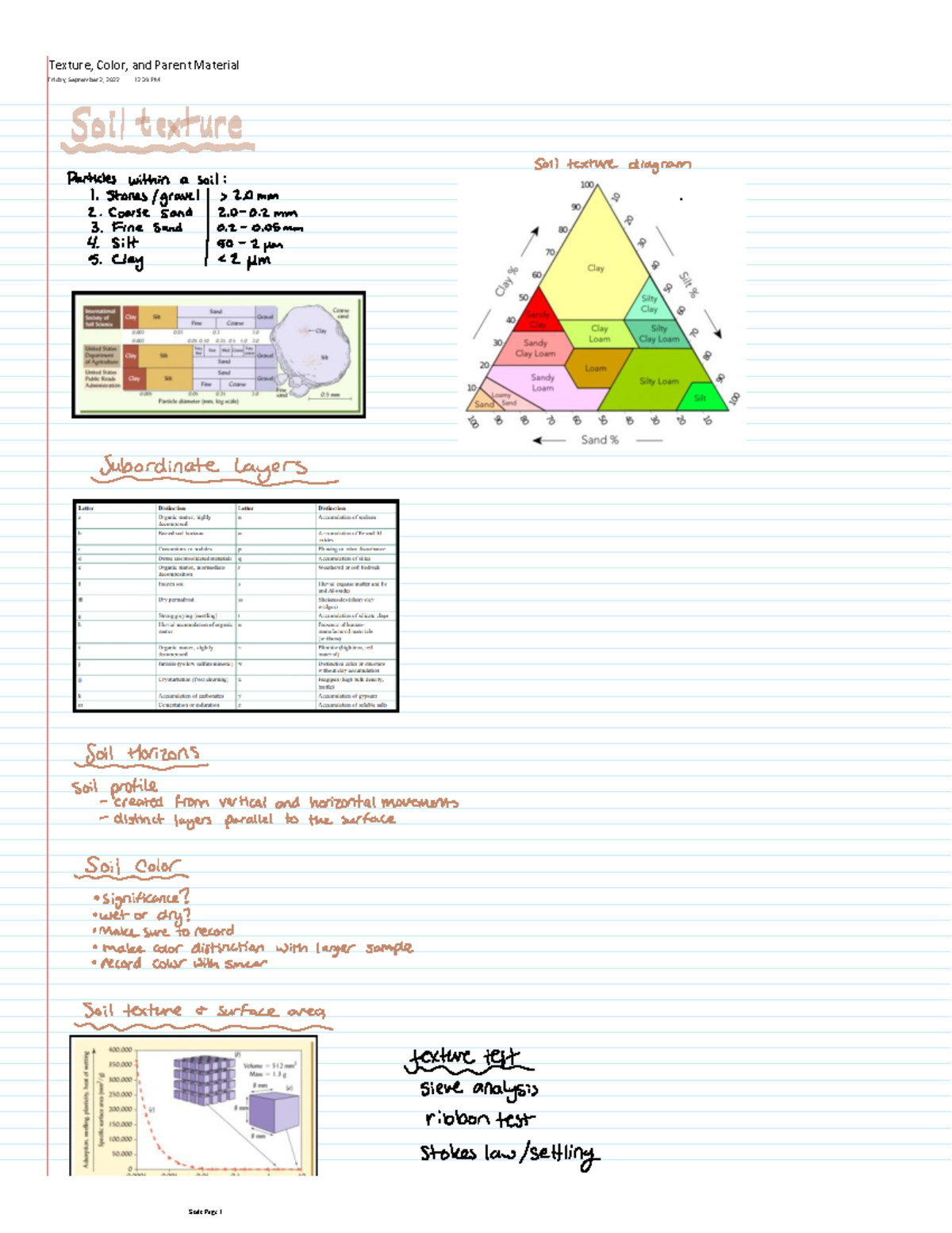 Texture, Color, and Parent Material - Stones gravel 2 mm or 2. Coarse ...