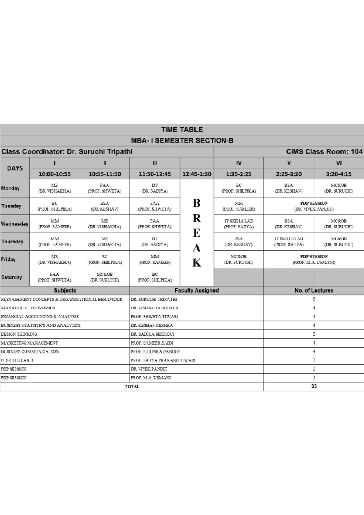 Time table mba - AKTU - TIME TABLE I SEMESTER Class Coordinator: Dr. Suruchi Tripathi CIMS Class ...