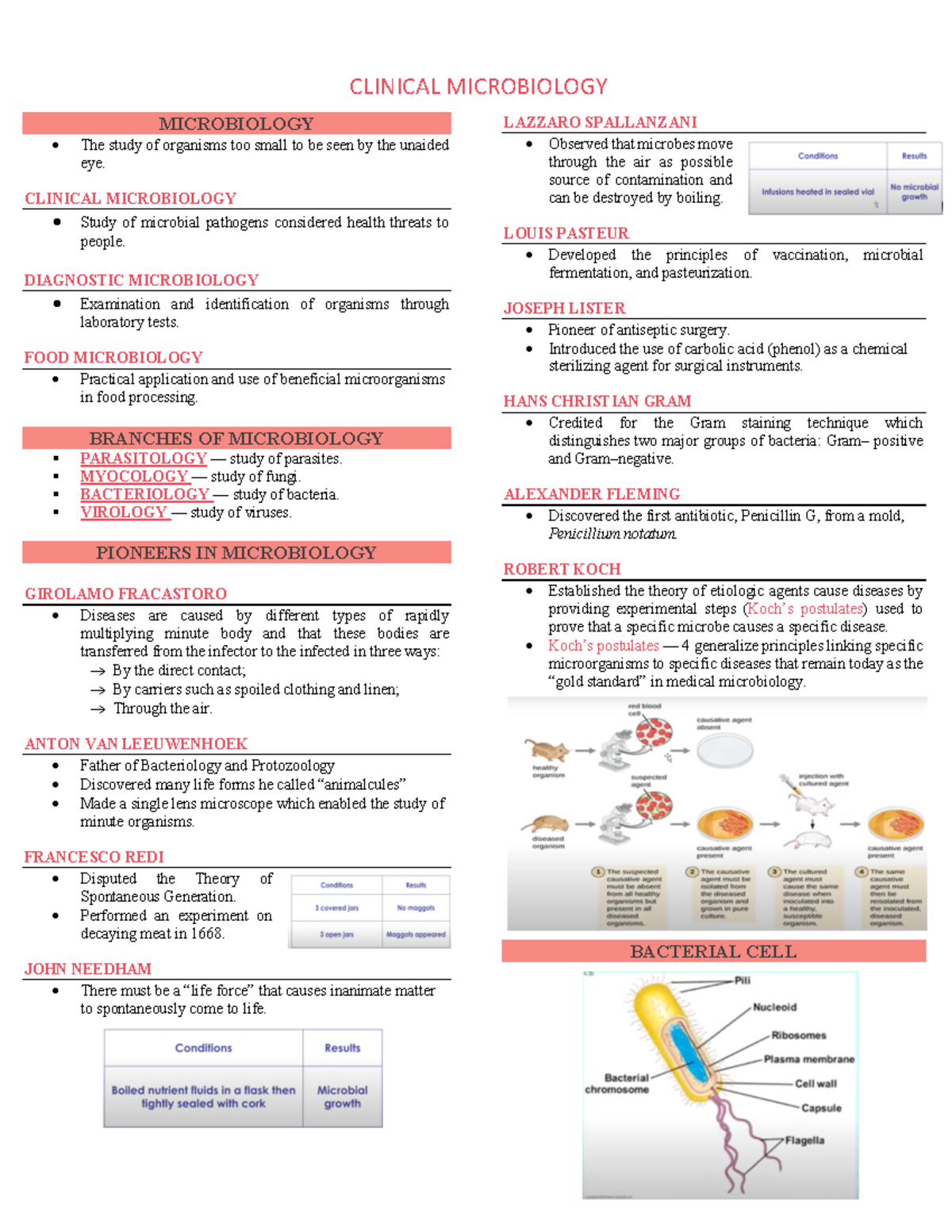 Clinical Microbiology - CLINICAL MICROBIOLOGY MICROBIOLOGY The study of ...