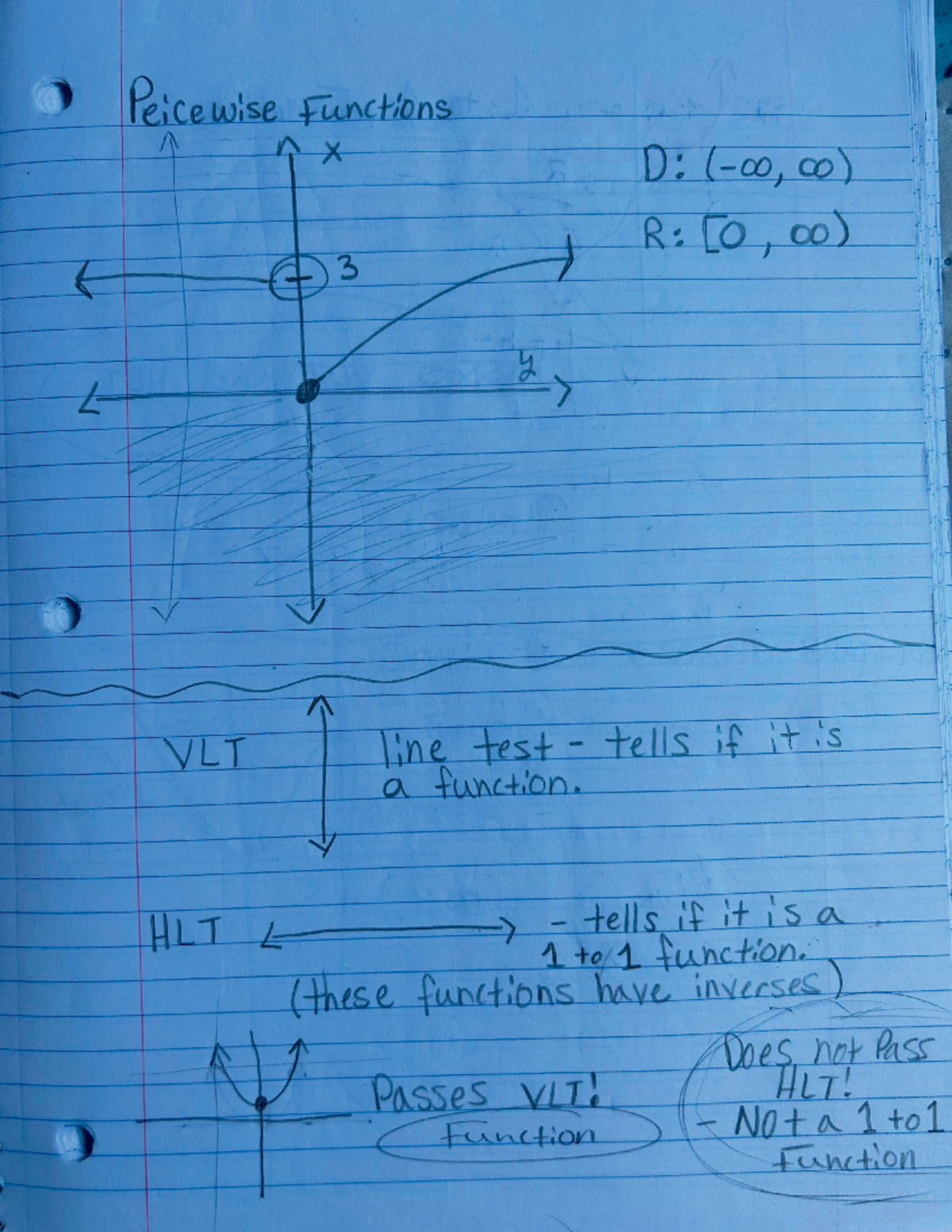 MTH112 Piecewise Functions - MTH 112 - Studocu
