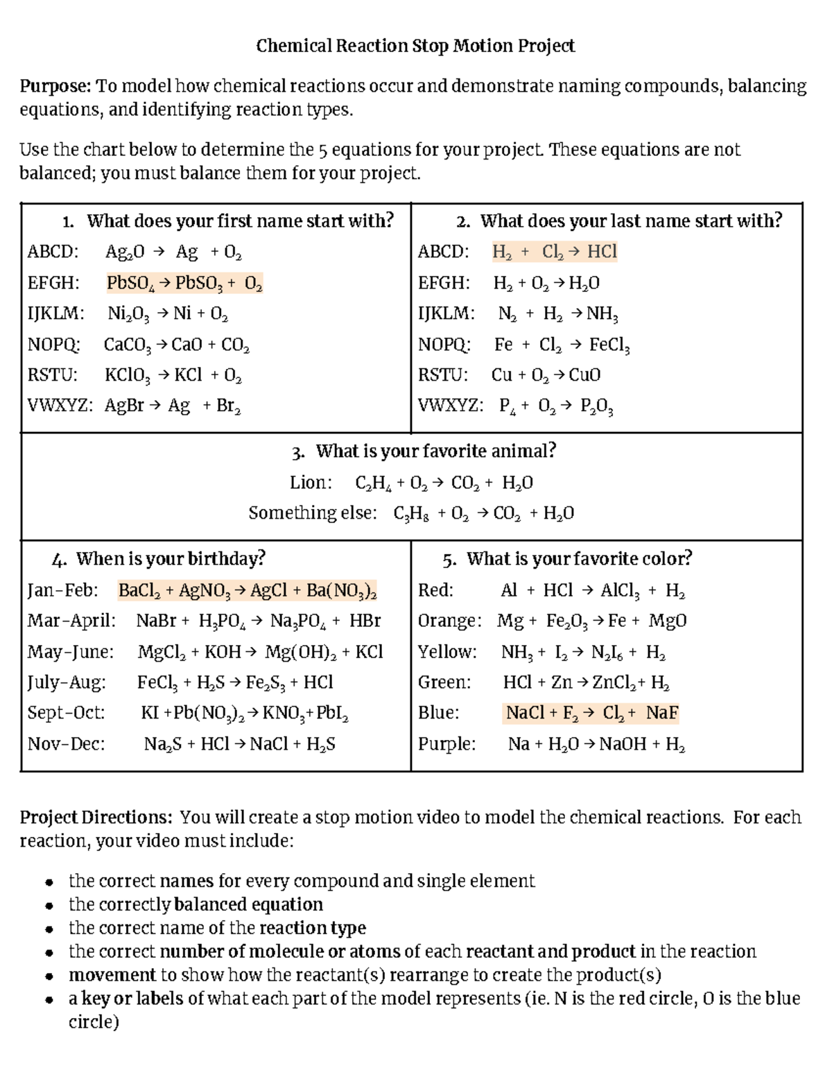 Copy of Chemical Reaction Stop Motion Project - Chemical Reaction Stop ...
