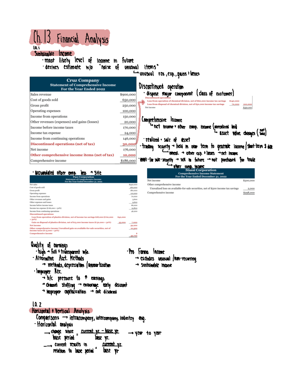 Ch. 13 Financial Analysis - h 13 Financial Analysis SustainableIncome ...
