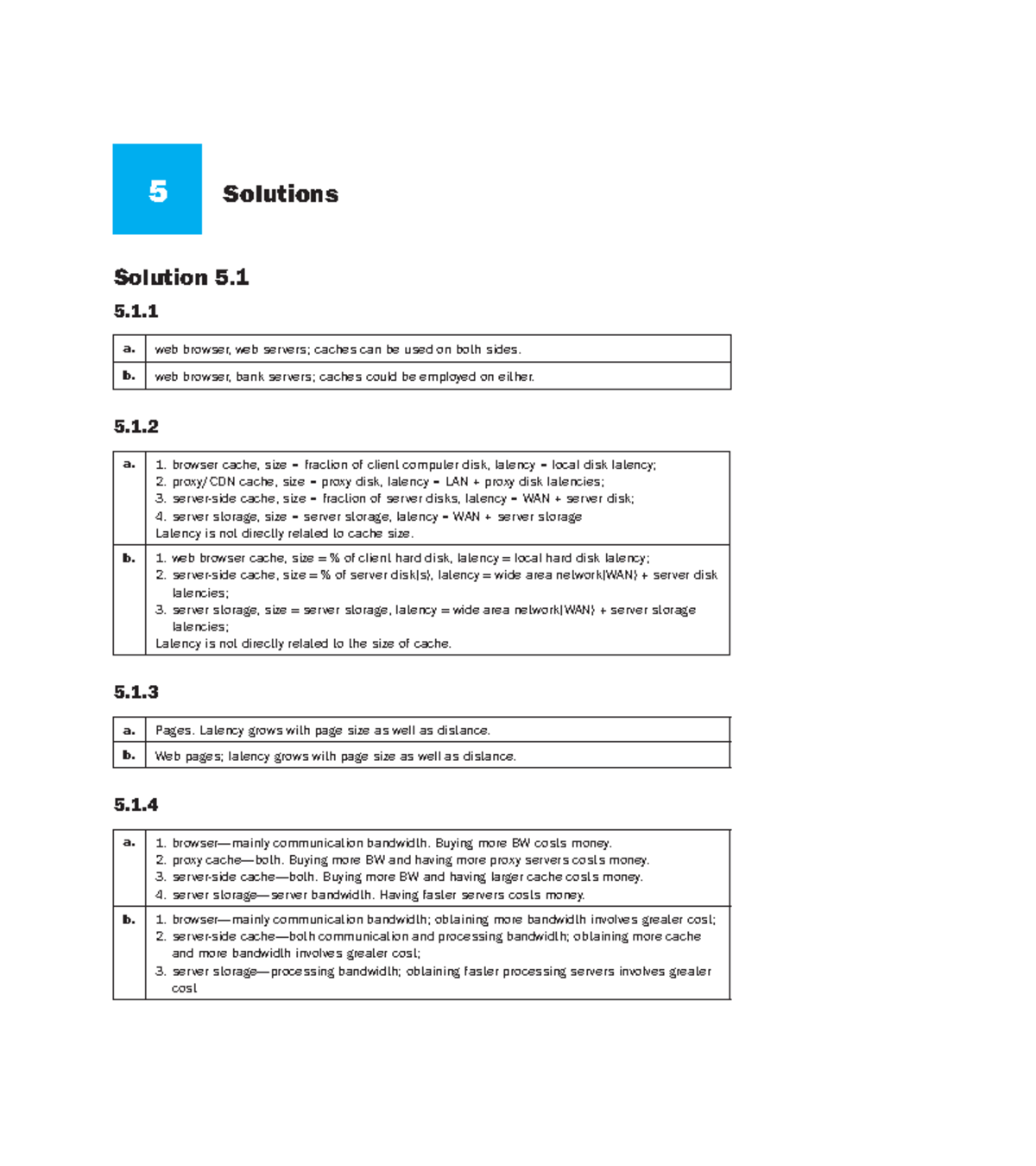 05~Chapter 5 - Computer architure - 5 Solutions Solution 5. 5. a. web ...
