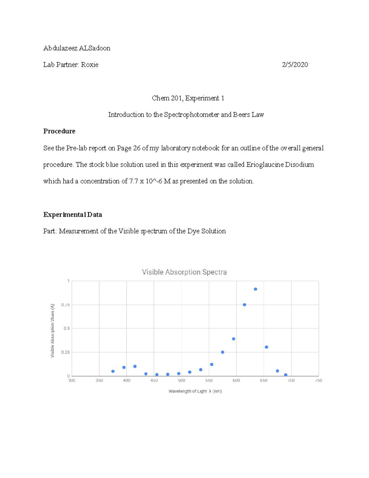 Experiment 1 SDSU - Lab report - Abdulazeez ALSadoon Lab Partner: Roxie ...