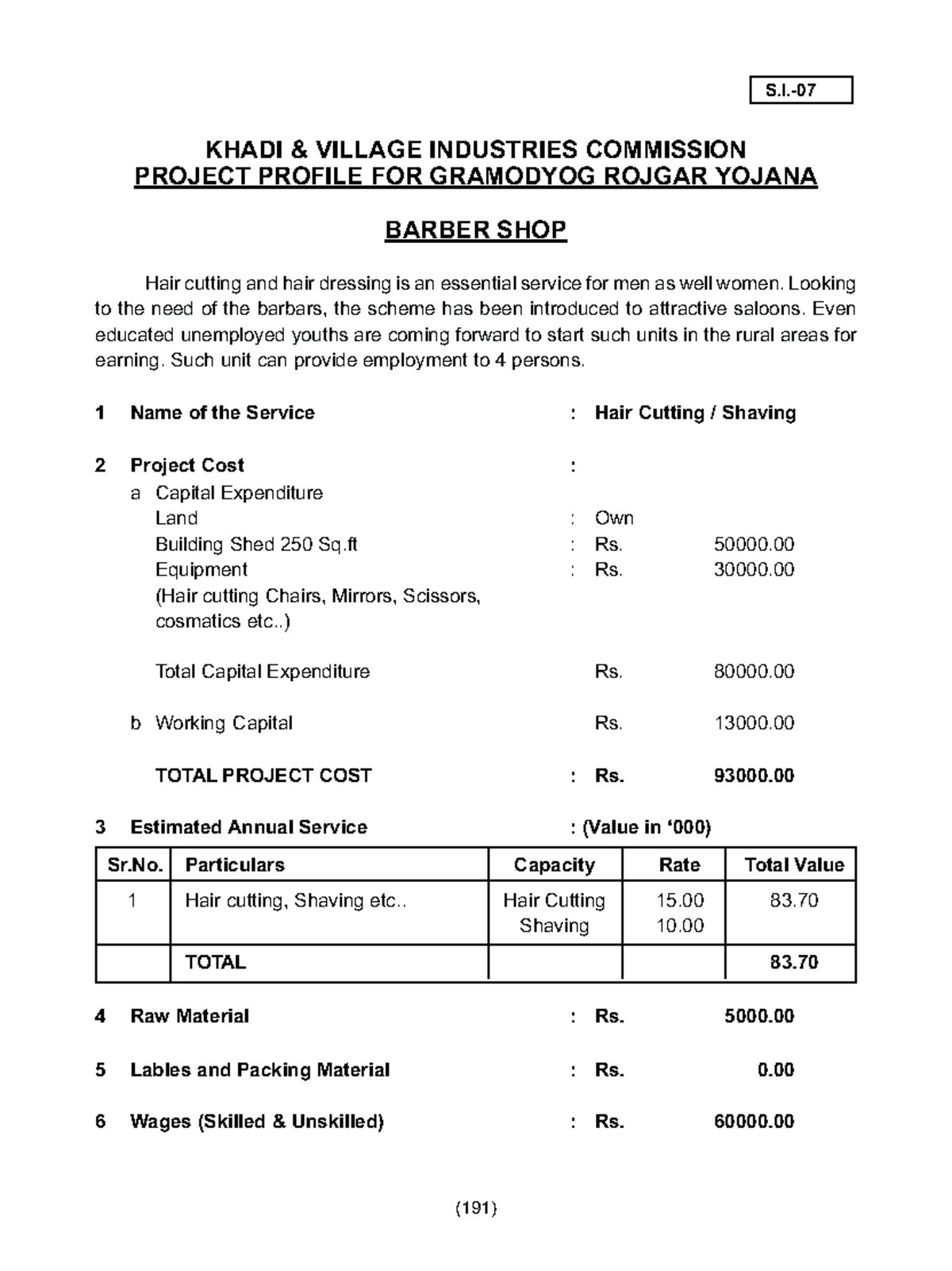 Barber SHOP - Project report for render - (191) KHADI & VILLAGE ...