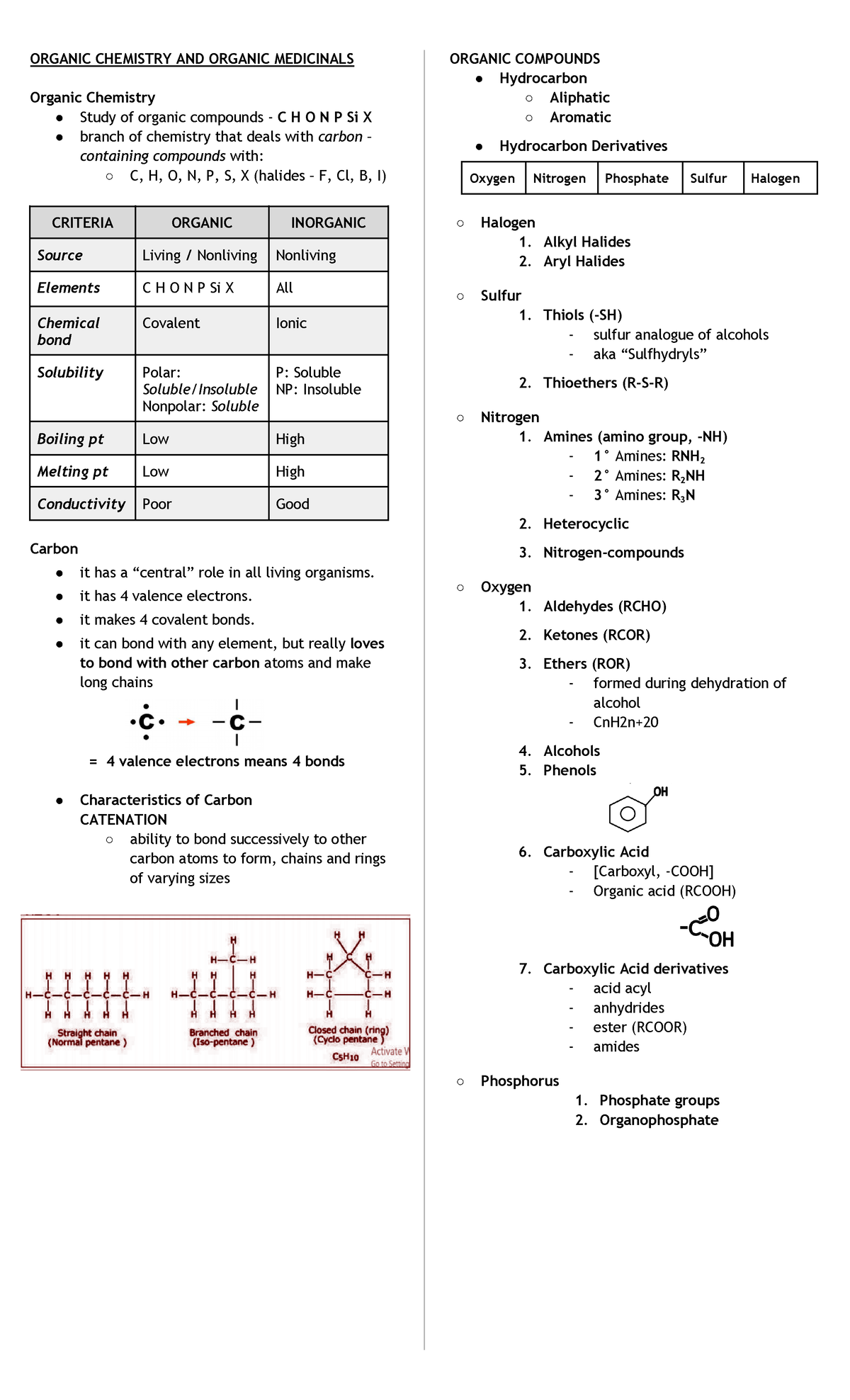 General Organic Chemistry Lec Part 1-3 - ORGANIC CHEMISTRY AND ORGANIC ...