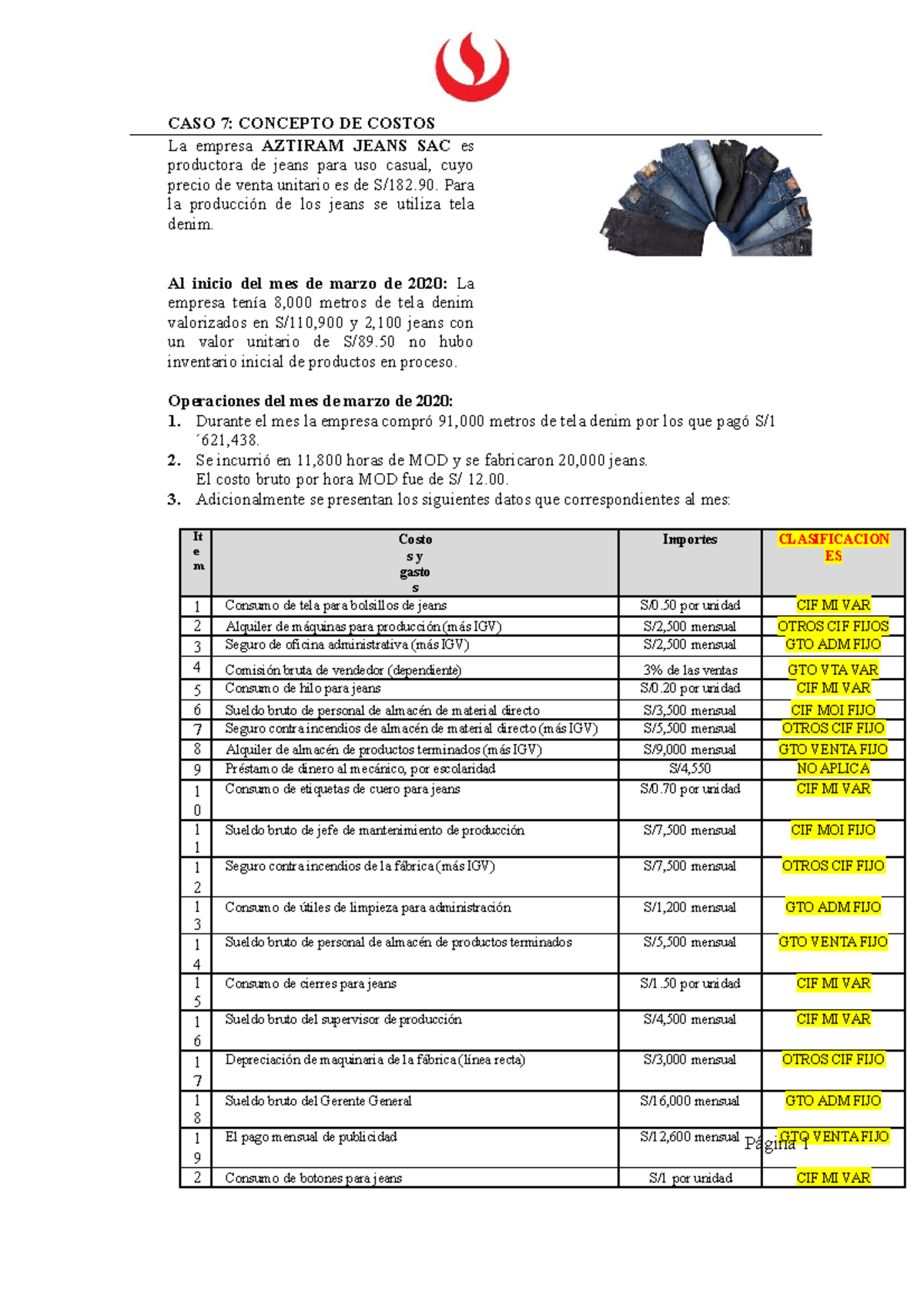 Tarea 1- 231344 - CASO 7: CONCEPTO DE COSTOS La empresa AZTIRAM JEANS SAC es productora de jeans ...