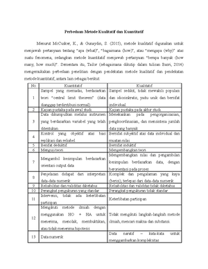 Prosedur Injeksi Intra Muskular SOP 2023 - UPTD PUSKESMAS ULAK RENGAS ...
