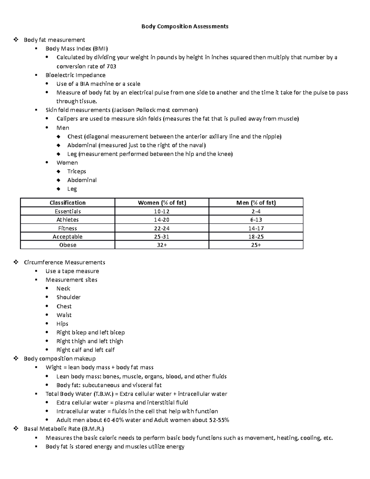 Body Composition Assessments - Skin fold measurements (Jackson Pollock ...