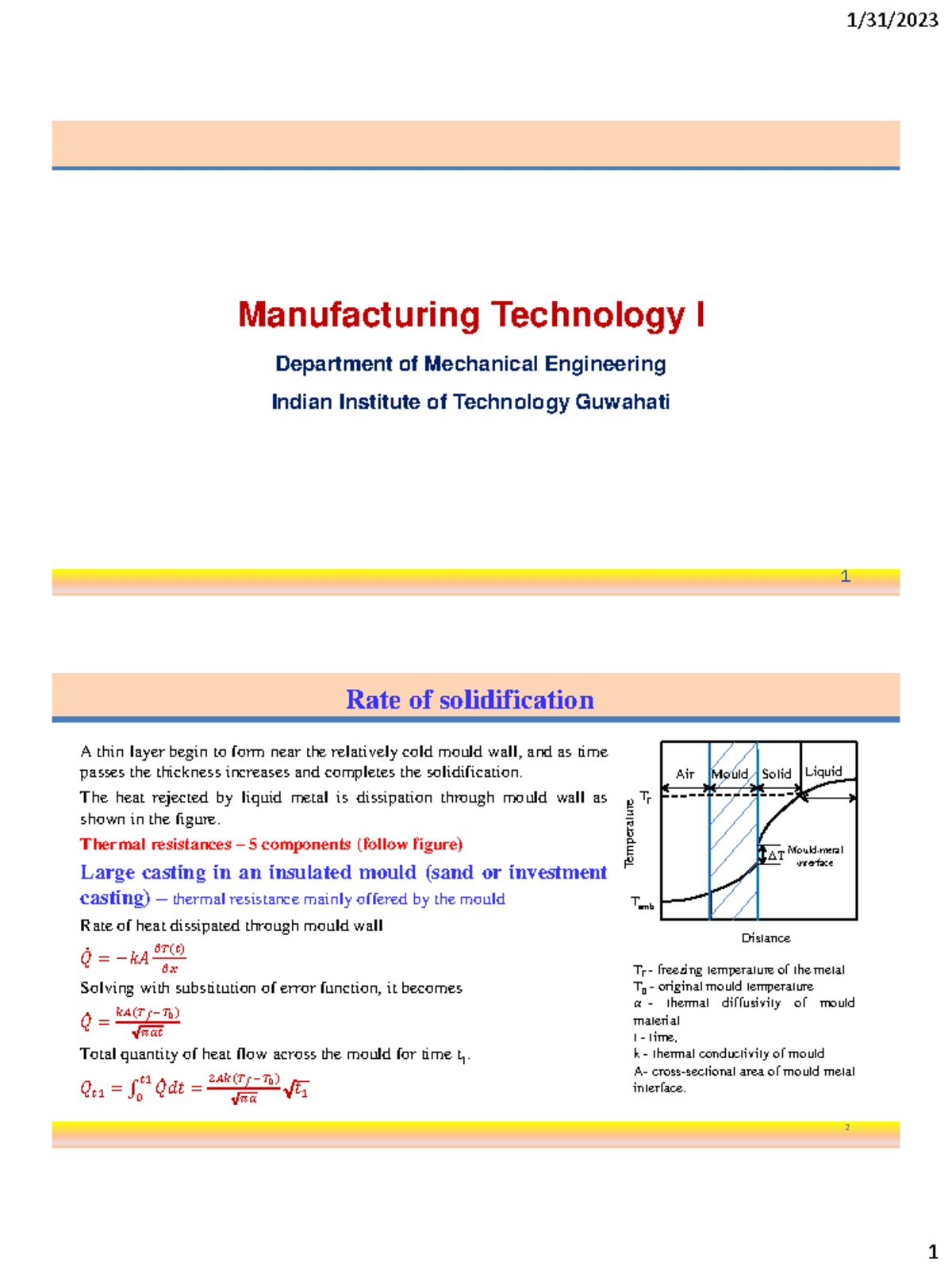 Module 2B Casting processes - 1 Manufacturing Technology I Department ...