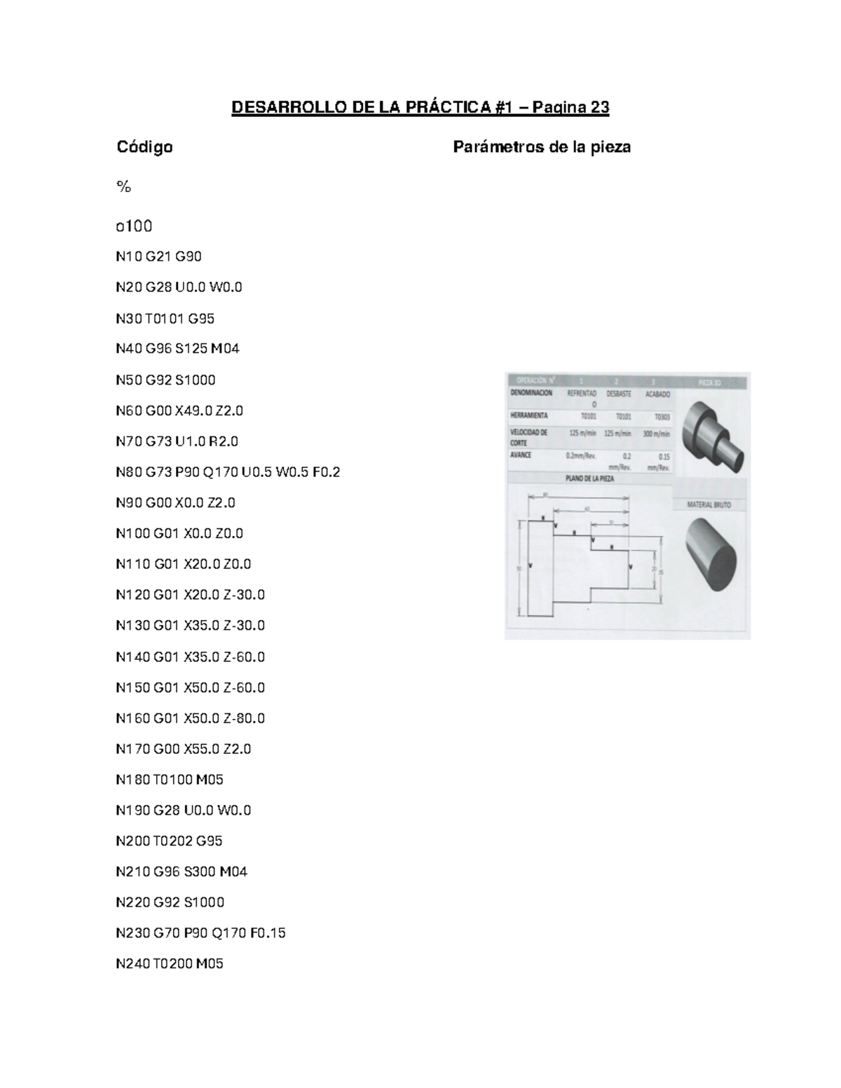 Practica 1 CNC lab - Código Parámetros de la pieza N20 G28 U0 W0. N60 G00 X49 Z2. N70 G73 U1 R2 ...