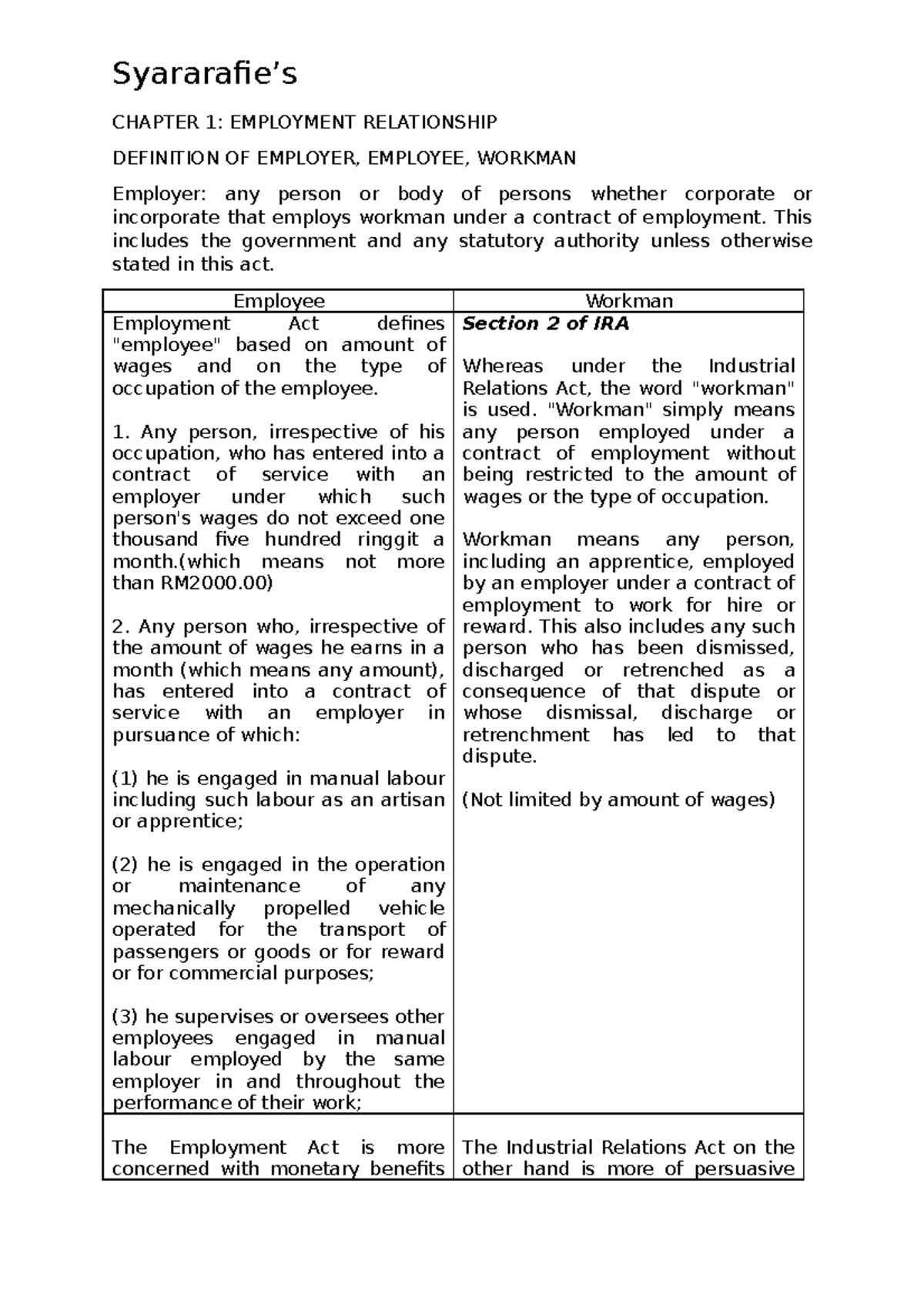 IRL- Final 2019 - CHAPTER 1: EMPLOYMENT RELATIONSHIP DEFINITION OF ...