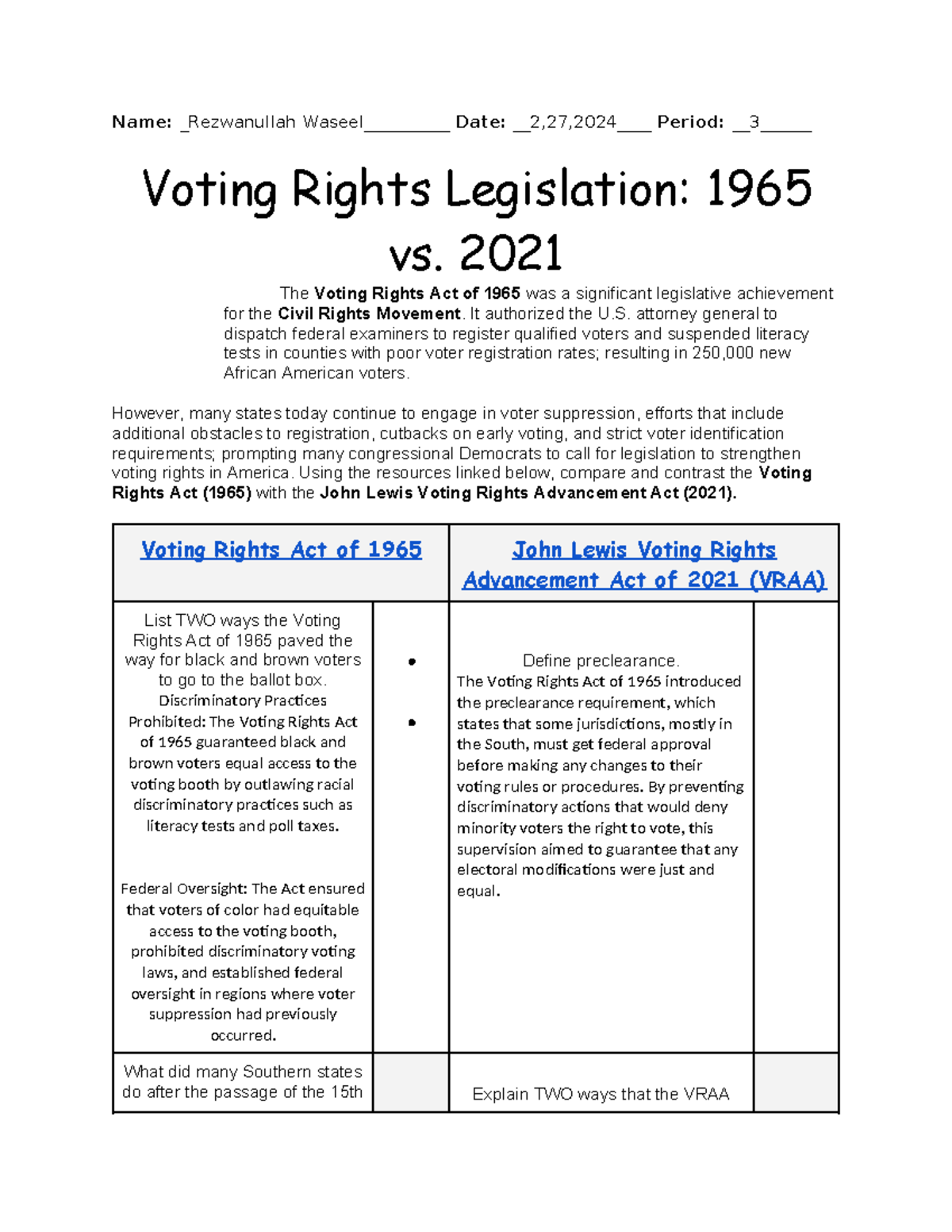 Votingrights fff - nhn - Name: Rezwanullah Waseel_________ Date: 2,27 ...
