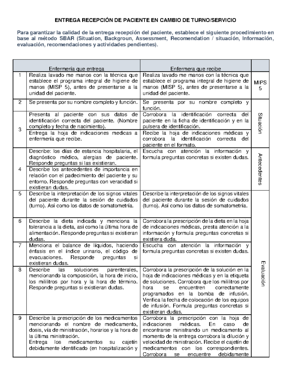 Entrega Recepción DE Paciente EN Cambio DE Turno - ENTREGA RECEPCIÓN DE ...