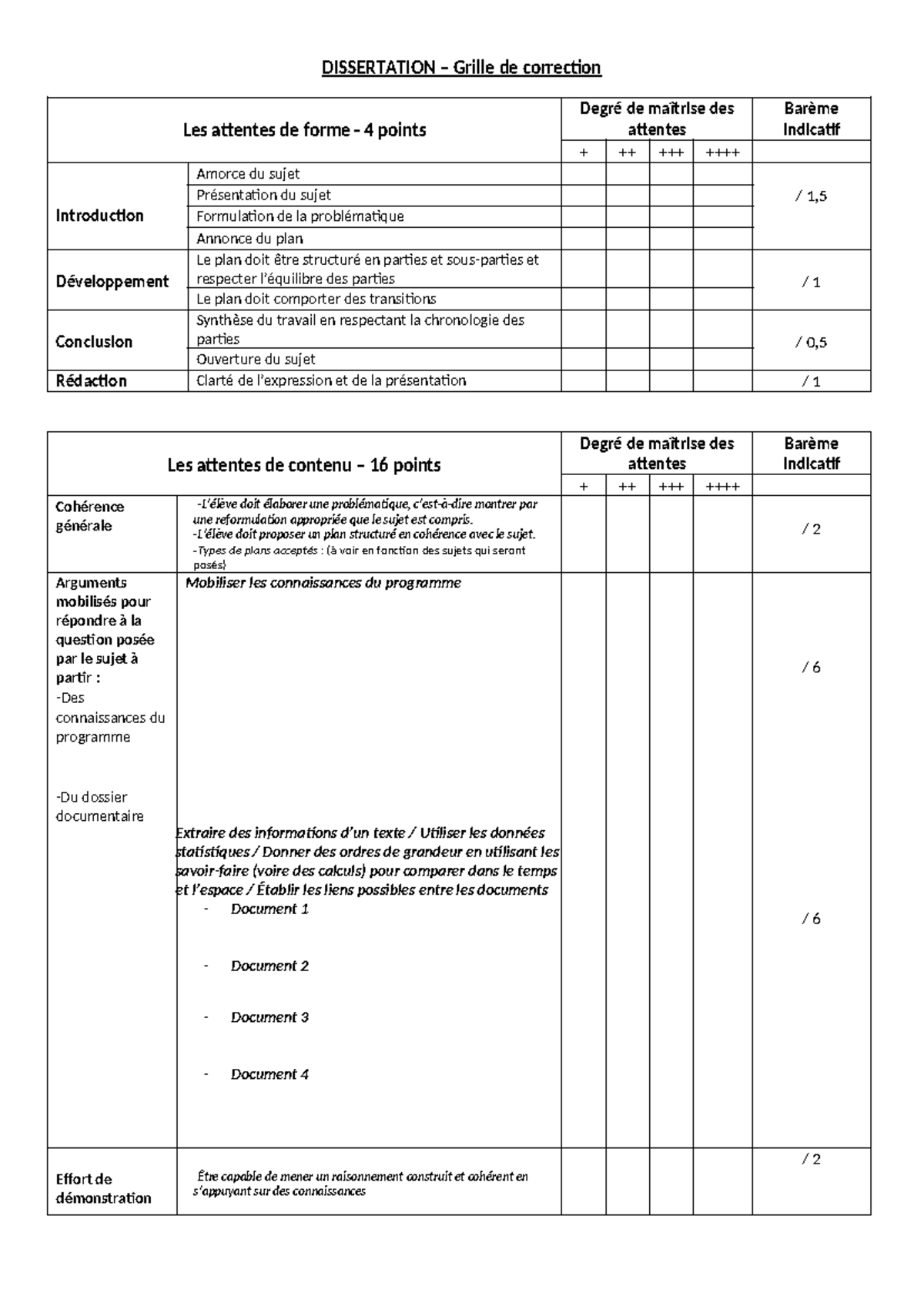 Grille de correction dissertation - DISSERTATION – Grille de correction ...