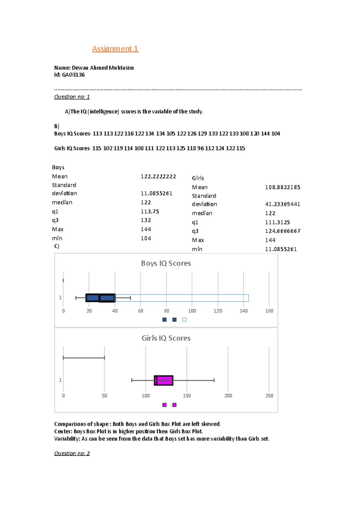 Assignment 1 database - Assignment 1 Name: Dewan Ahmed Muhtasim Id ...
