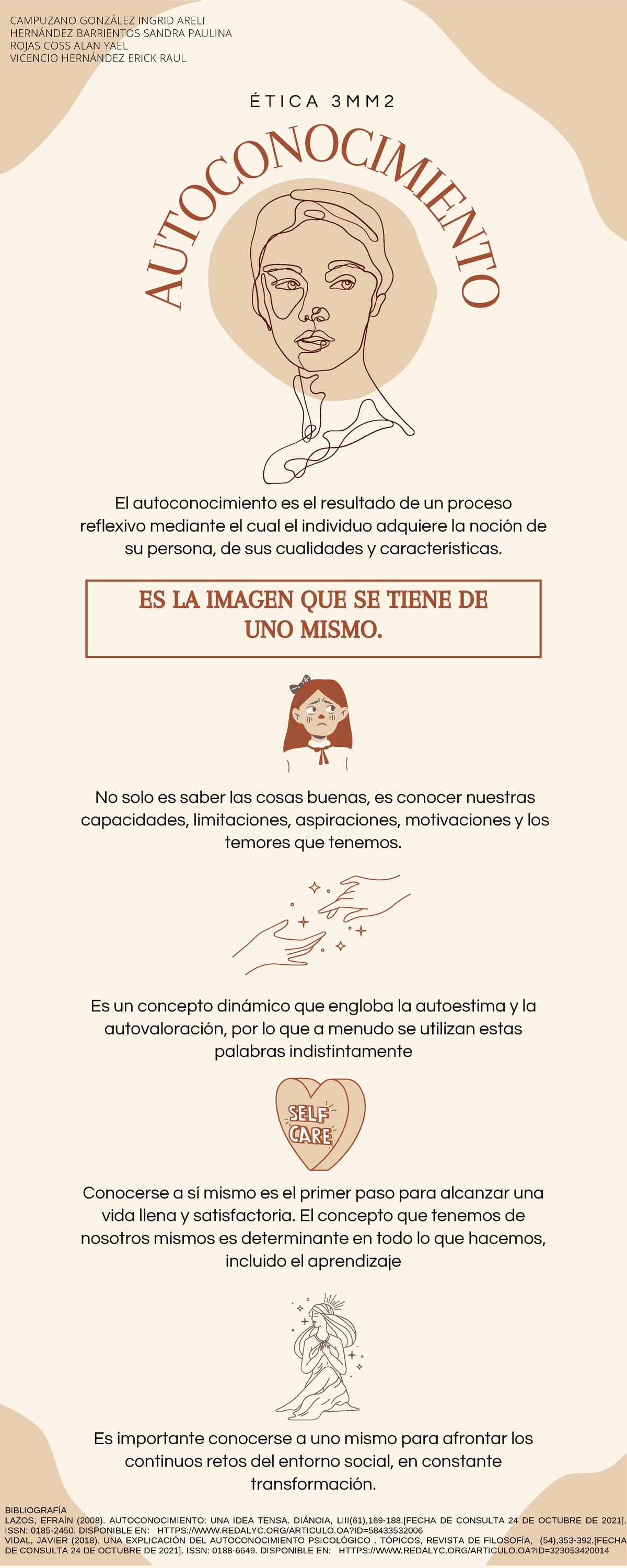 Tarea 6.1 (Actividad en clase) mapa conceptual, tríptico, cartel, etc ...