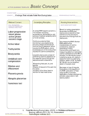 Intake and Output Practice Q A 4 - Intake and Output Quiz For breakfast ...