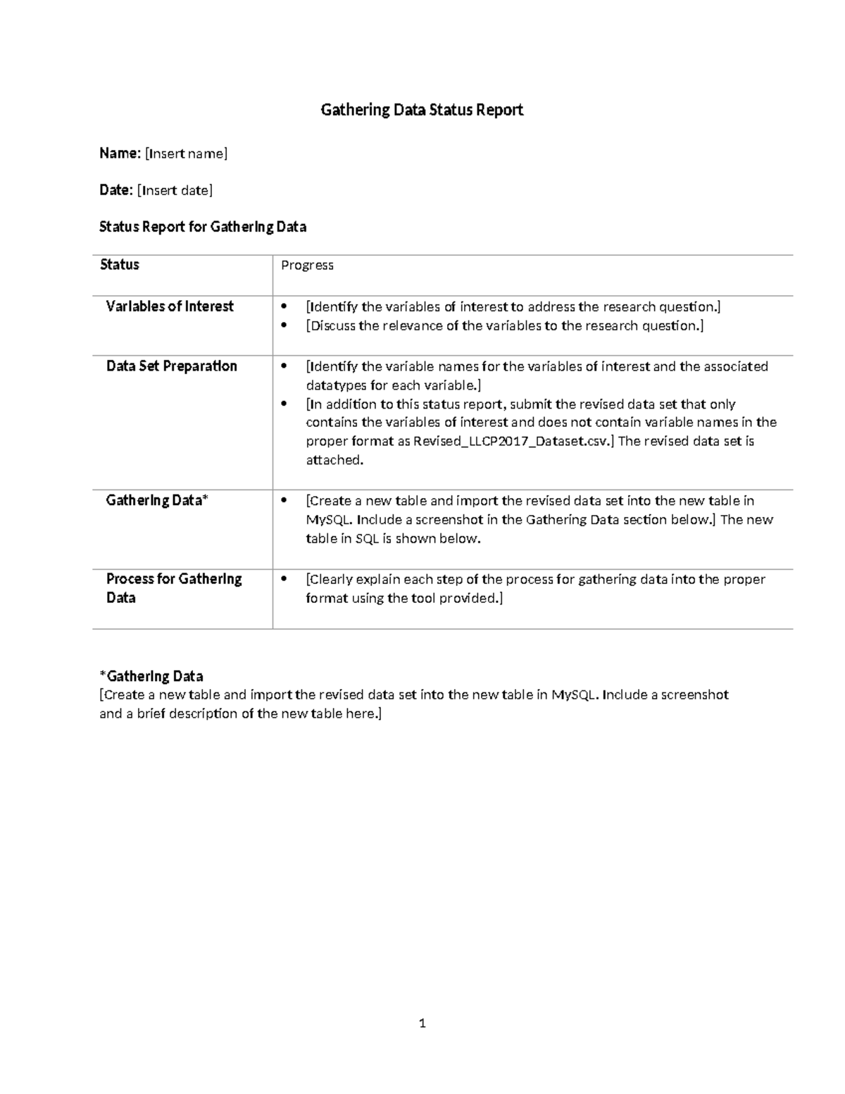 DAT 223 Gathering Data Assignment Status Report Template - Gathering ...