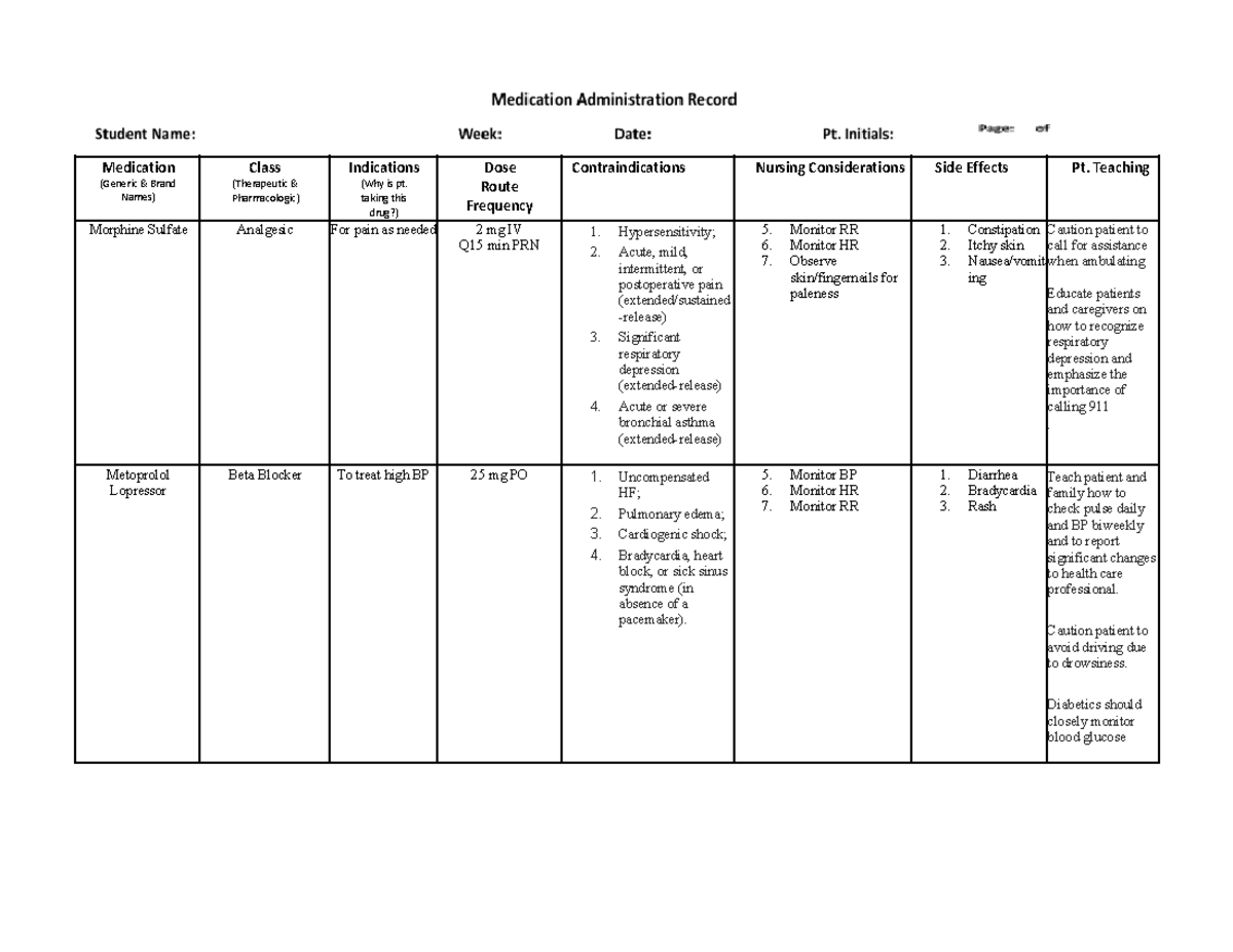 MAR Form word - note - Medication (Generic & Brand Names) Class ...