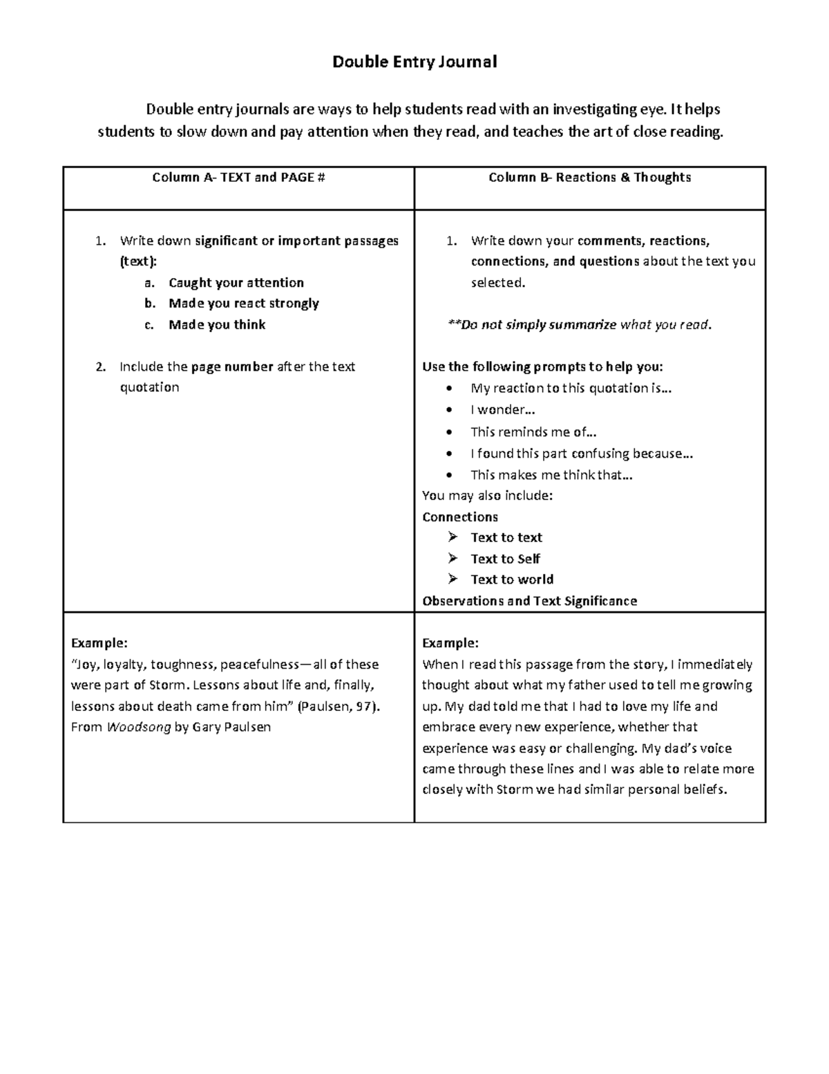 GOSA 6th Grade ELA Double Journal Entry Instructions and Checklist Amy ...