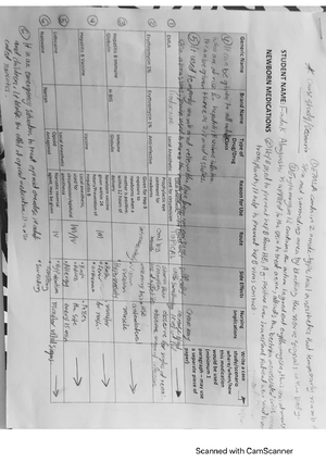 Active learning template Misoprostol - ACTIVE LEARNING TEMPLATES ...