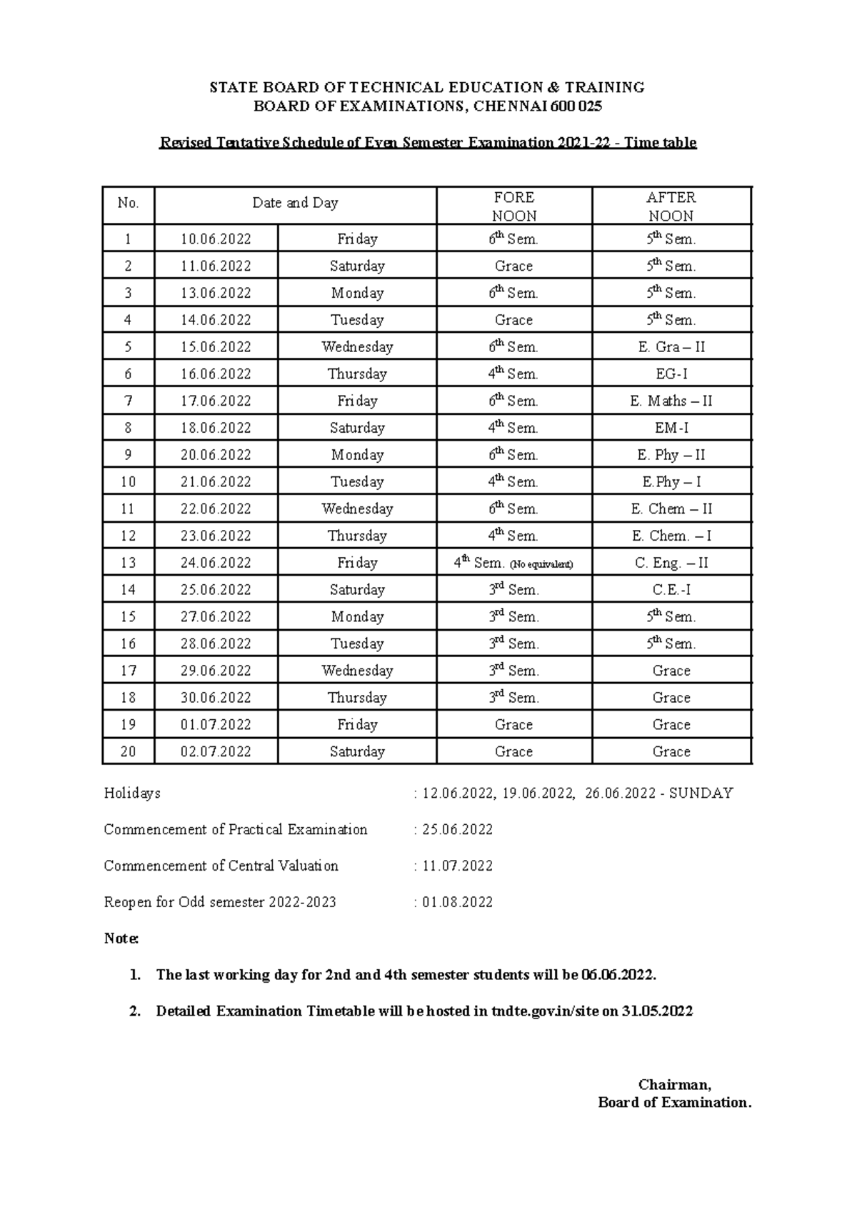 DOTE Revised June Schedule 2022 - STATE BOARD OF TECHNICAL EDUCATION ...