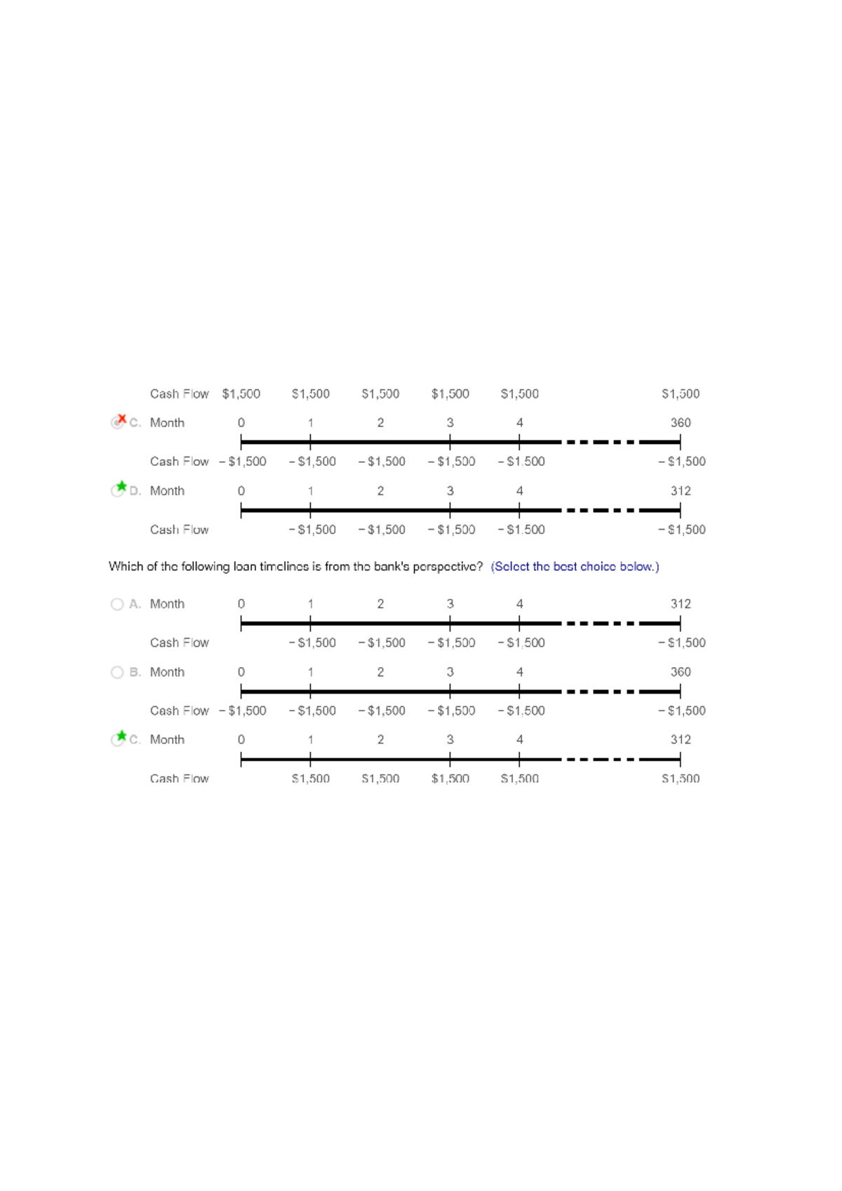Mid sem exam notes - FINA1221 - Studocu
