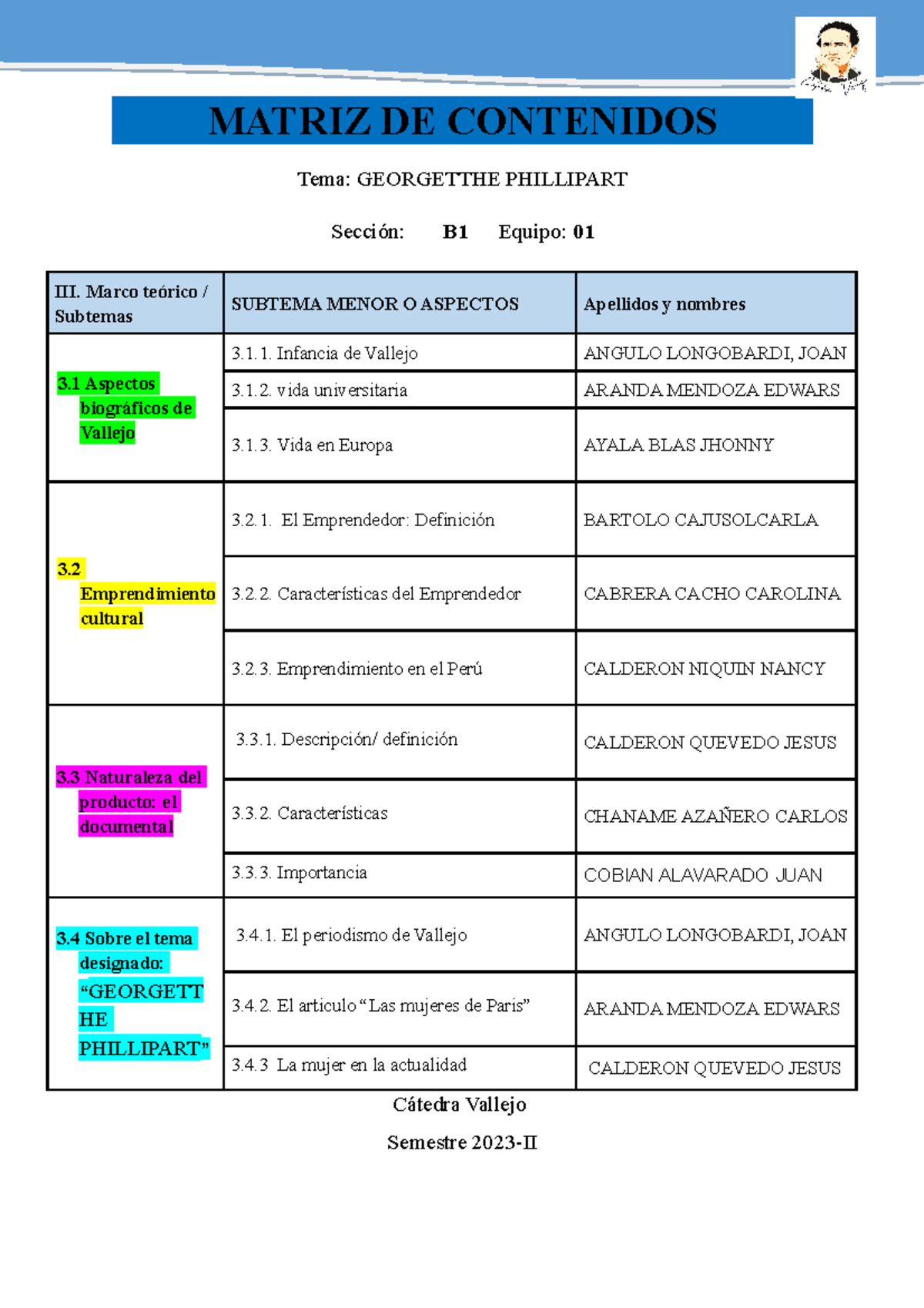 Matriz DE Contenidos 2023 Grupo 1 - MATRIZ DE CONTENIDOS Tema ...
