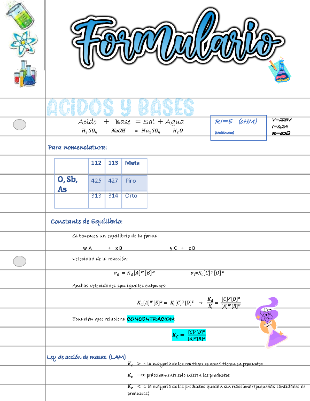 Formulario quimica 100 - Acido + Base = Sal + Agua 𝐻 2 𝑆𝑂 4 NaOH = 𝑁𝑎 2 ...