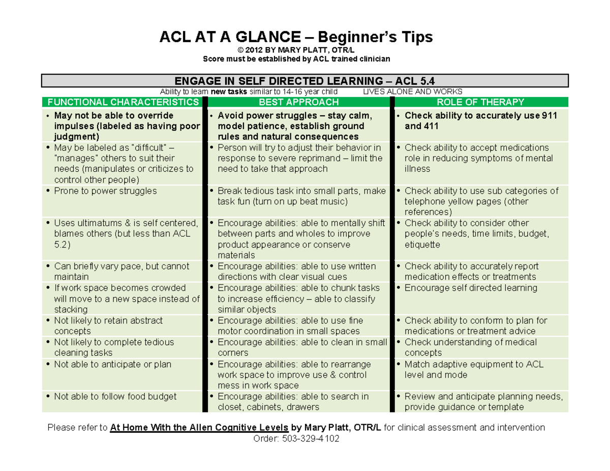 ACL-At-A-Glance ACL-5 - ACL AT A GLANCE – Beginner’s Tips © 2012 BY MARY PLATT, OTR/L Score must ...